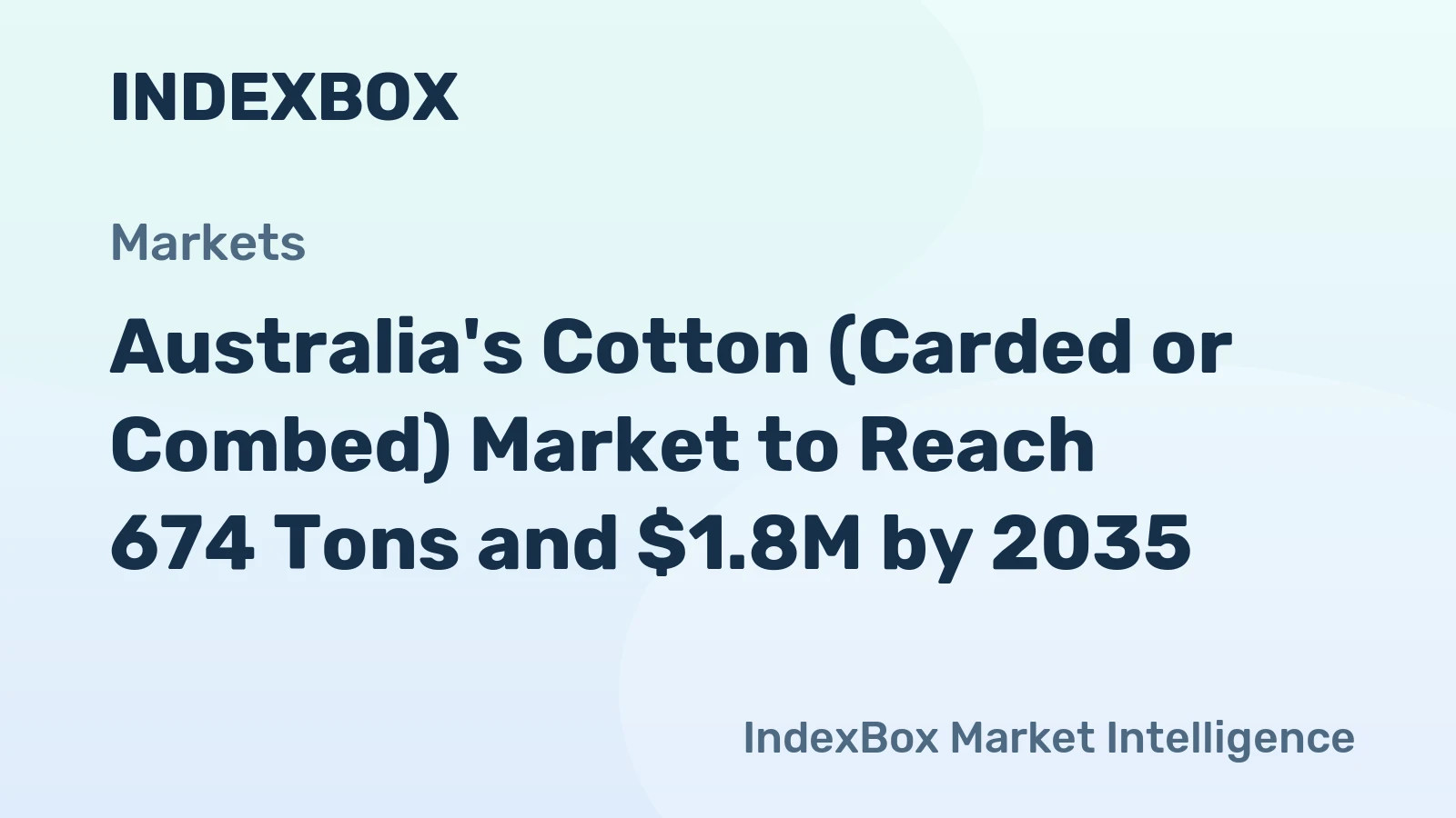Australia's Cotton (Carded or Combed) Market to Reach 674 Tons and $1.8M by 2035