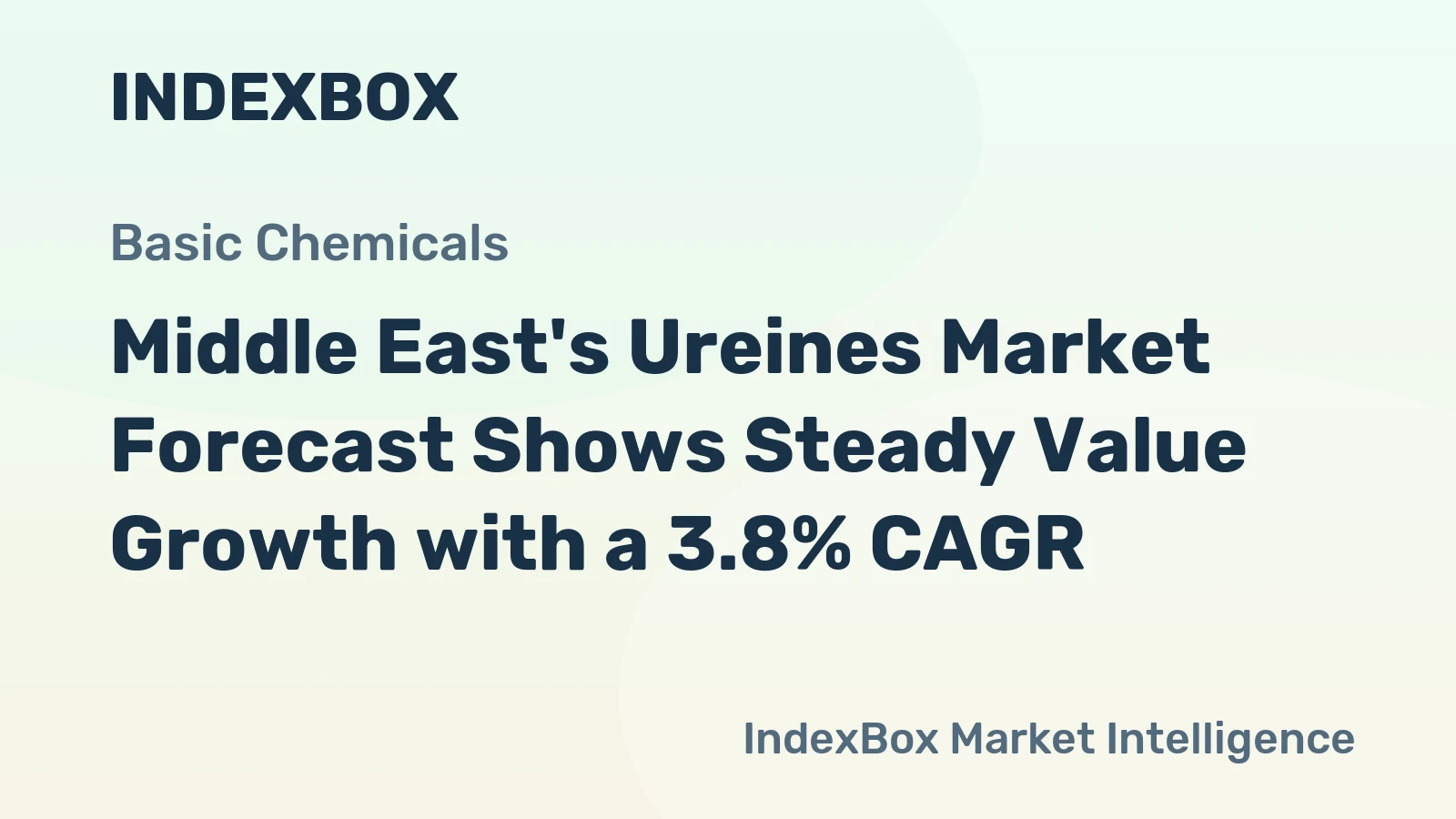 Middle East's Ureines Market Forecast Shows Steady Value Growth with a 3.8% CAGR