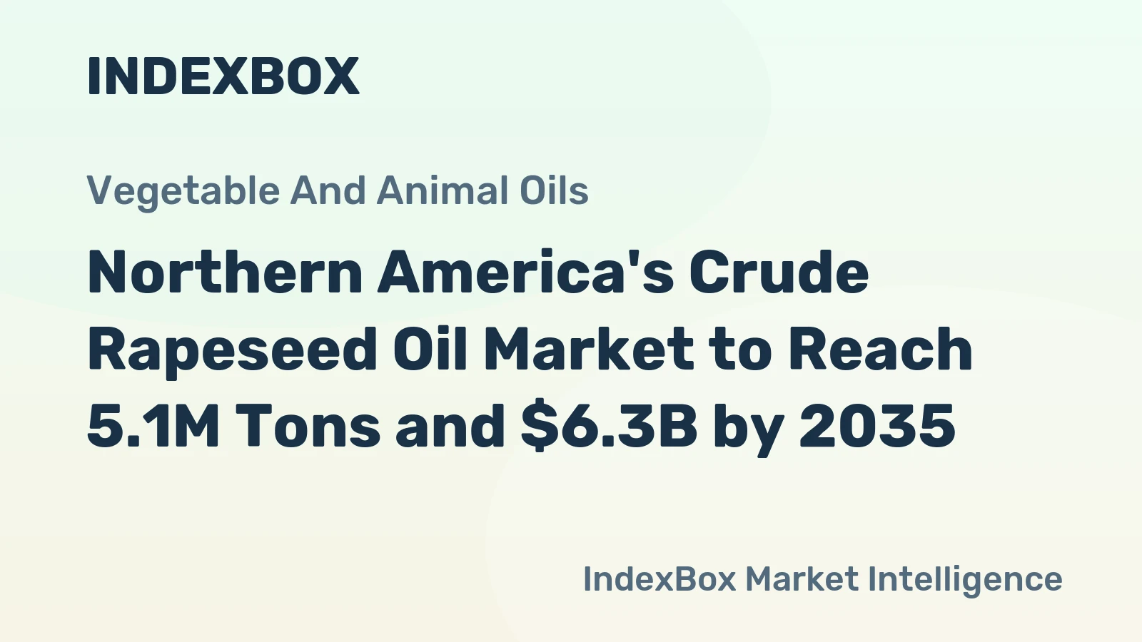 Northern America's Crude Rapeseed Oil Market to Reach 5.1M Tons and $6.3B by 2035