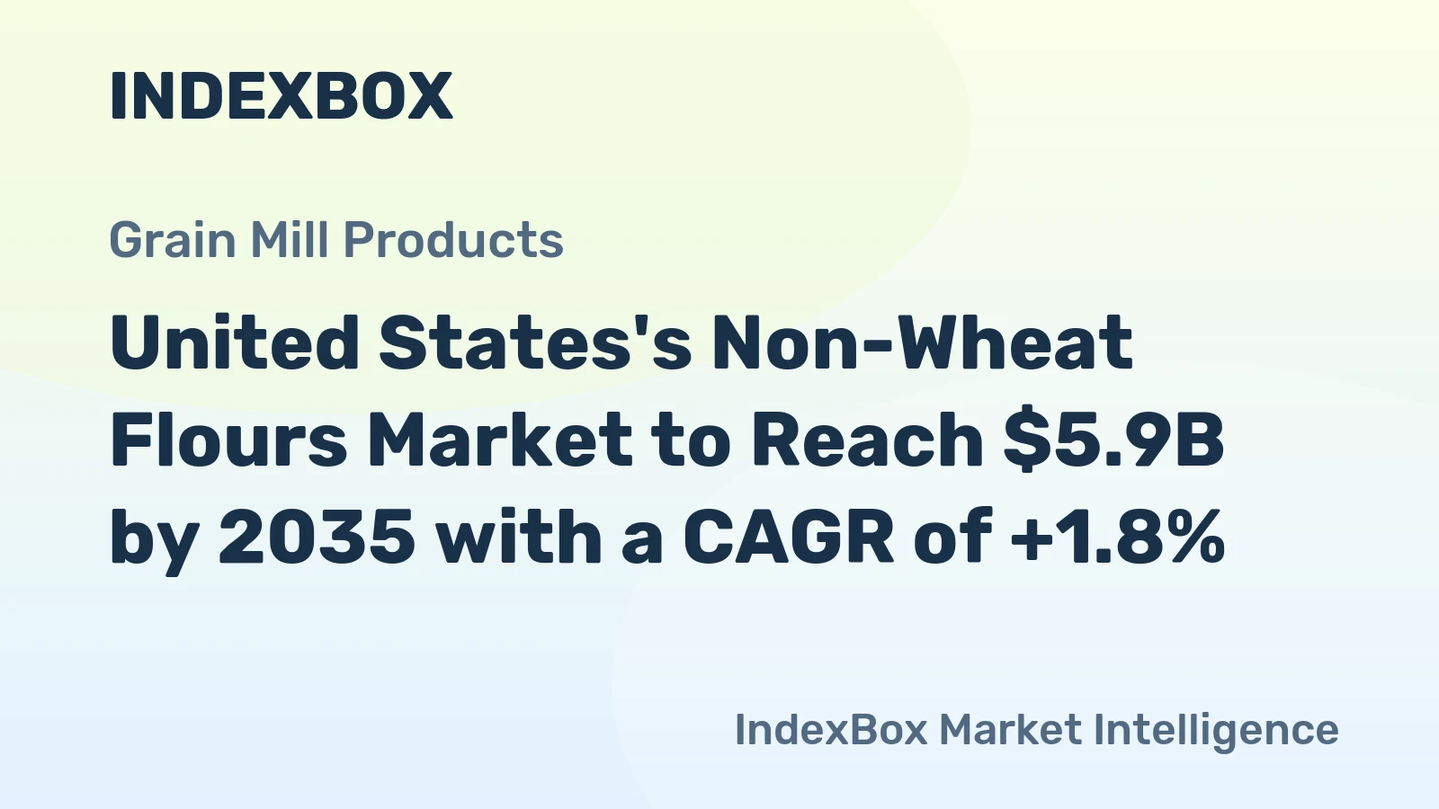 United States's Non-Wheat Flours Market to Reach $5.9B by 2035 with a CAGR of +1.8%