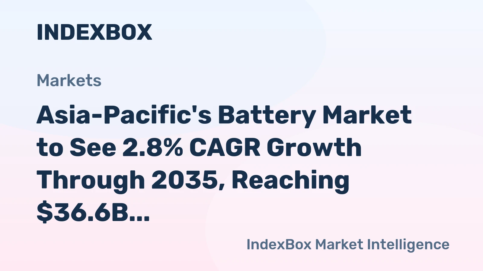 Asia-Pacific's Battery Market to See 2.8% CAGR Growth Through 2035, Reaching $36.6B