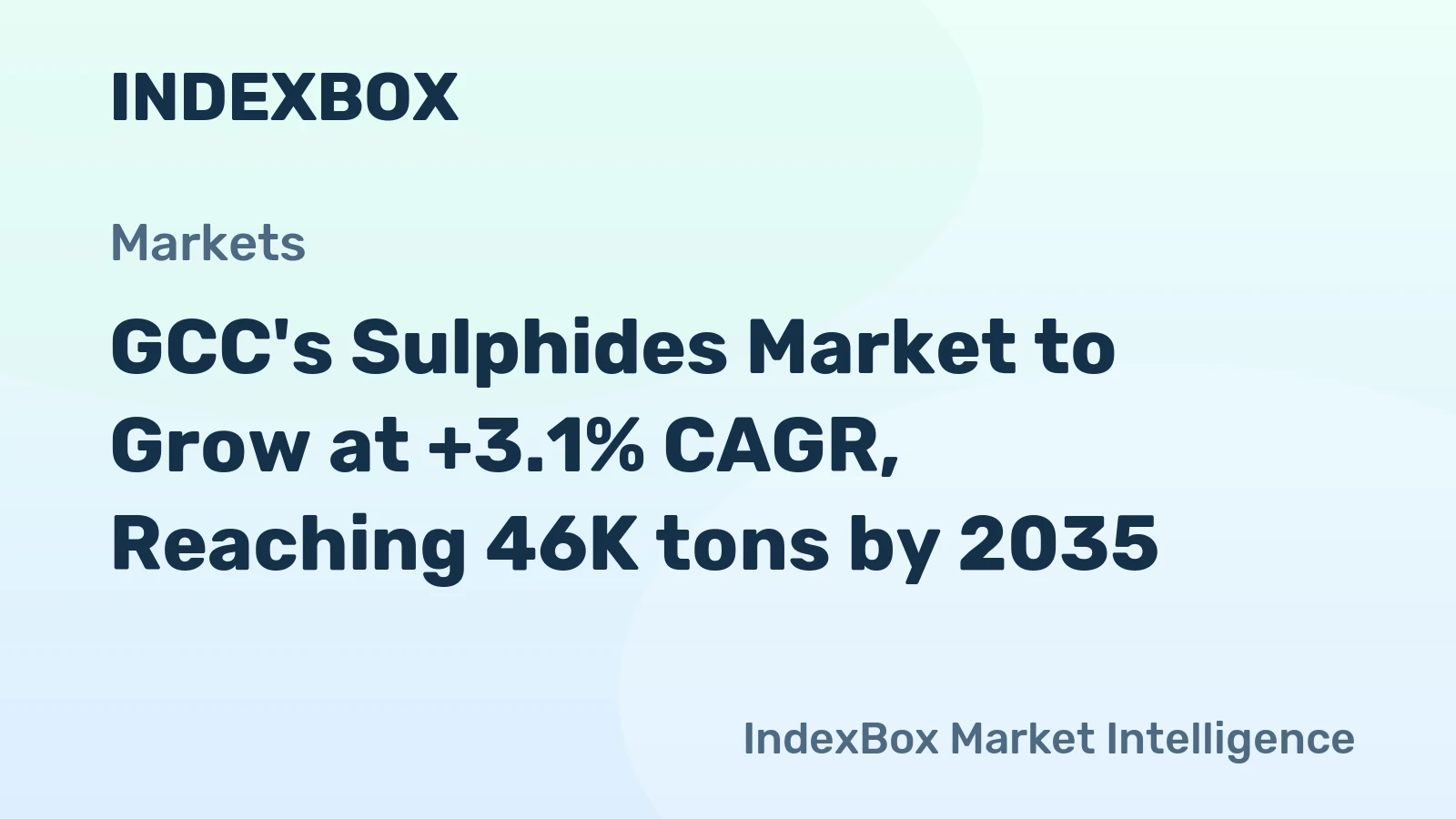 GCC's Sulphides Market to Grow at +3.1% CAGR, Reaching 46K tons by 2035