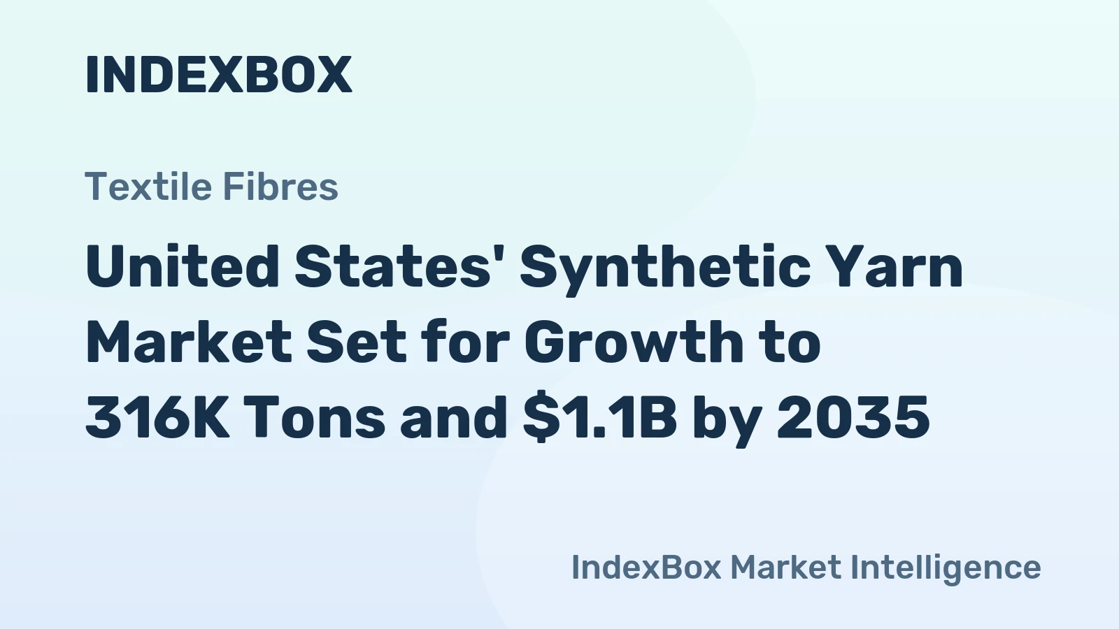 United States' Synthetic Yarn Market Set for Growth to 316K Tons and $1.1B by 2035