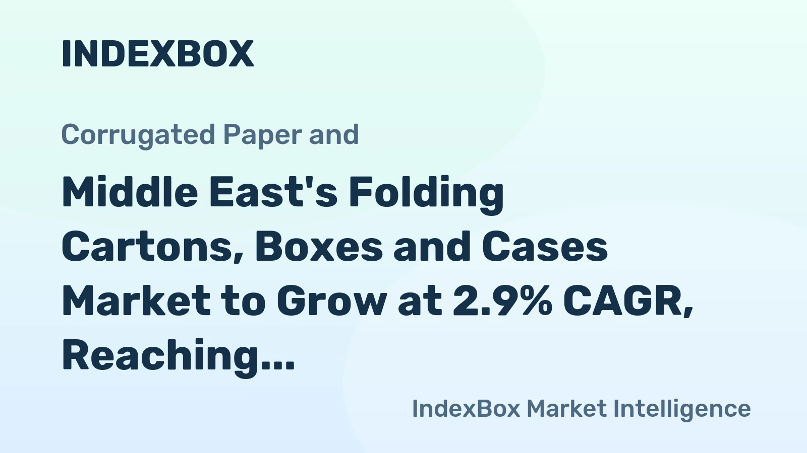 Middle East's Folding Cartons, Boxes and Cases Market to Grow at 2.9% CAGR, Reaching $11.9B by 2035
