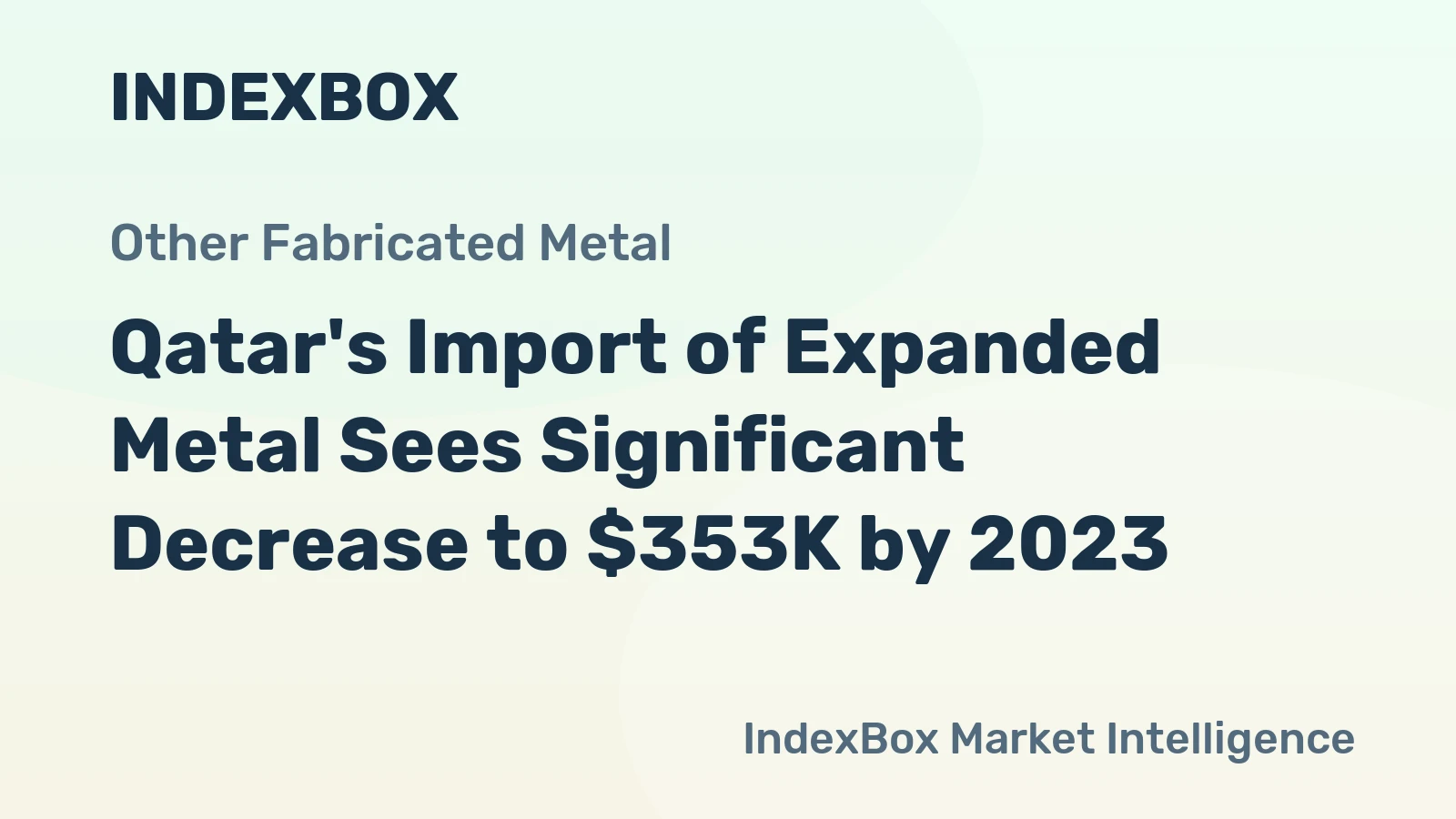 Qatar's Import of Expanded Metal Sees Significant Decrease to $353K by 2023