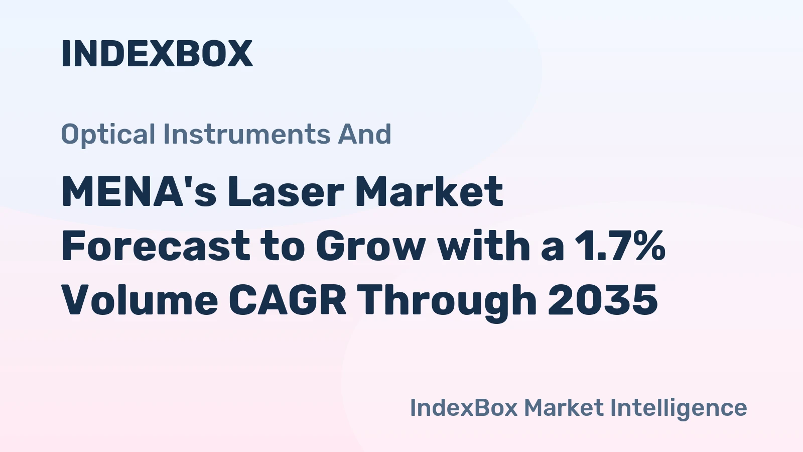 MENA's Laser Market Forecast to Grow with a 1.7% Volume CAGR Through 2035