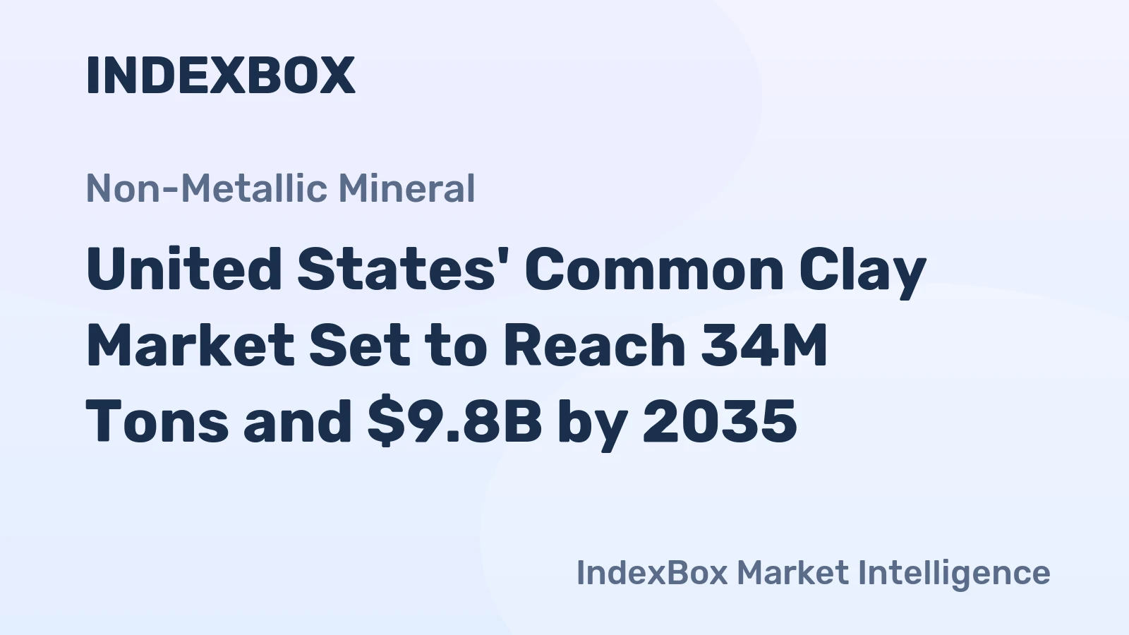 United States' Common Clay Market Set to Reach 34M Tons and $9.8B by 2035