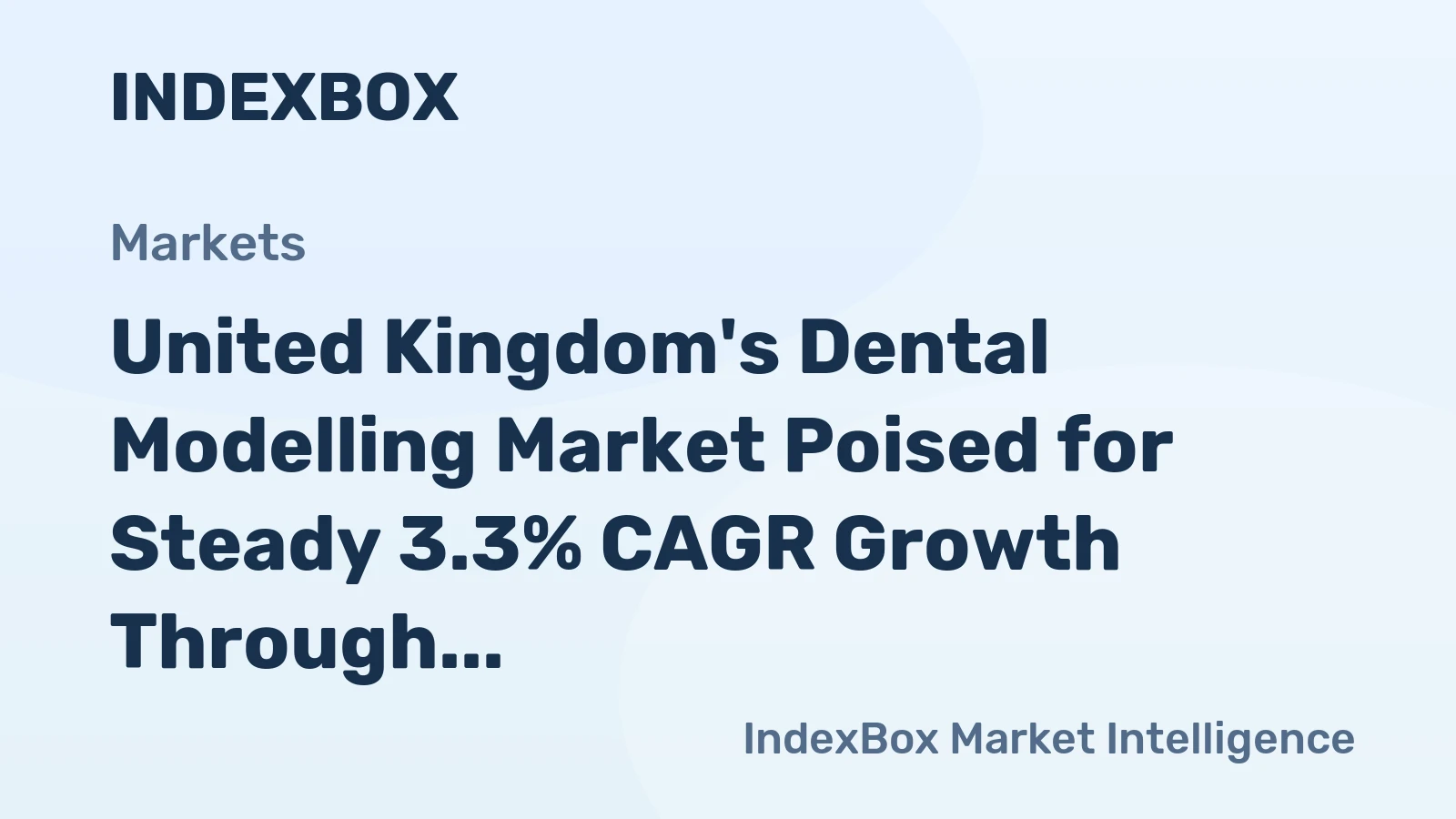 United Kingdom's Dental Modelling Market Poised for Steady 3.3% CAGR Growth Through 2035