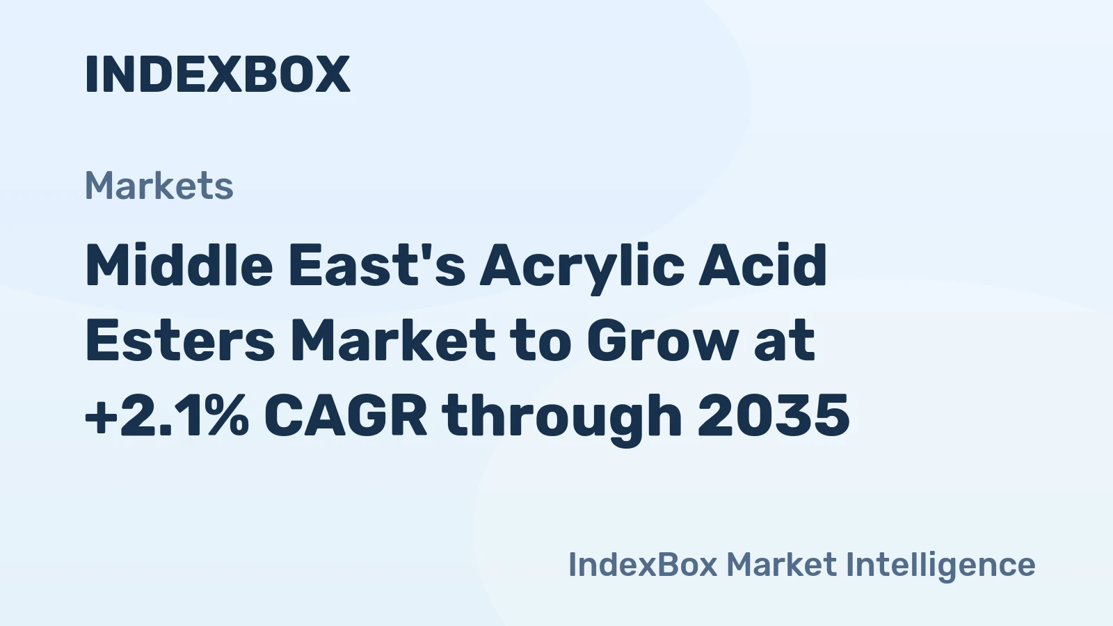 Middle East's Acrylic Acid Esters Market to Grow at +2.1% CAGR through 2035