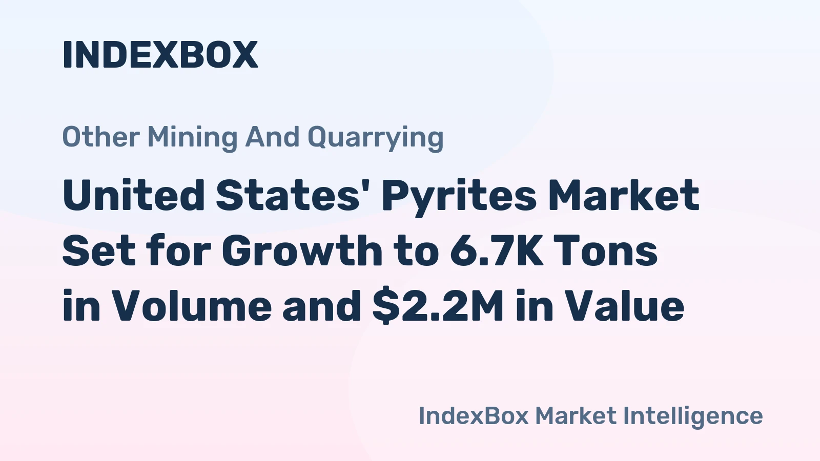 United States' Pyrites Market Set for Growth to 6.7K Tons in Volume and $2.2M in Value