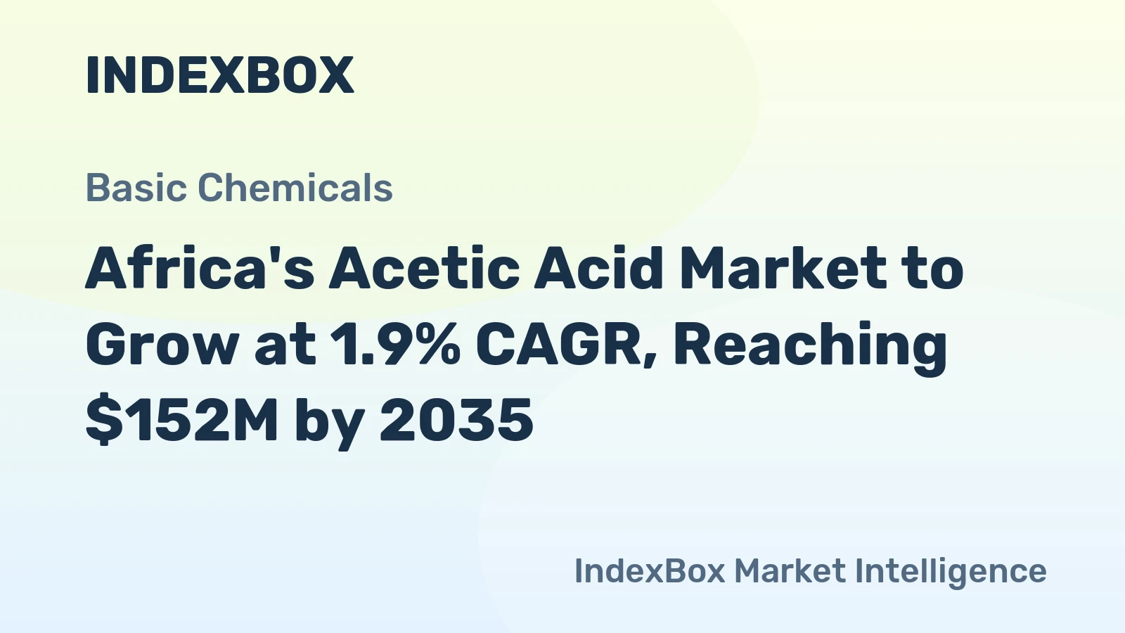 Africa's Acetic Acid Market to Grow at 1.9% CAGR, Reaching $152M by 2035