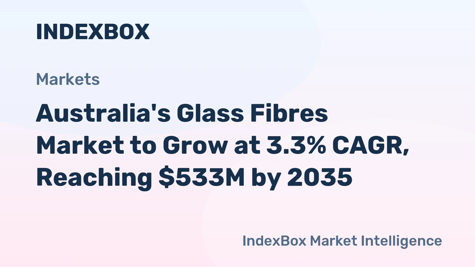 Australia's Glass Fibres Market to Grow at 3.3% CAGR, Reaching $533M by 2035