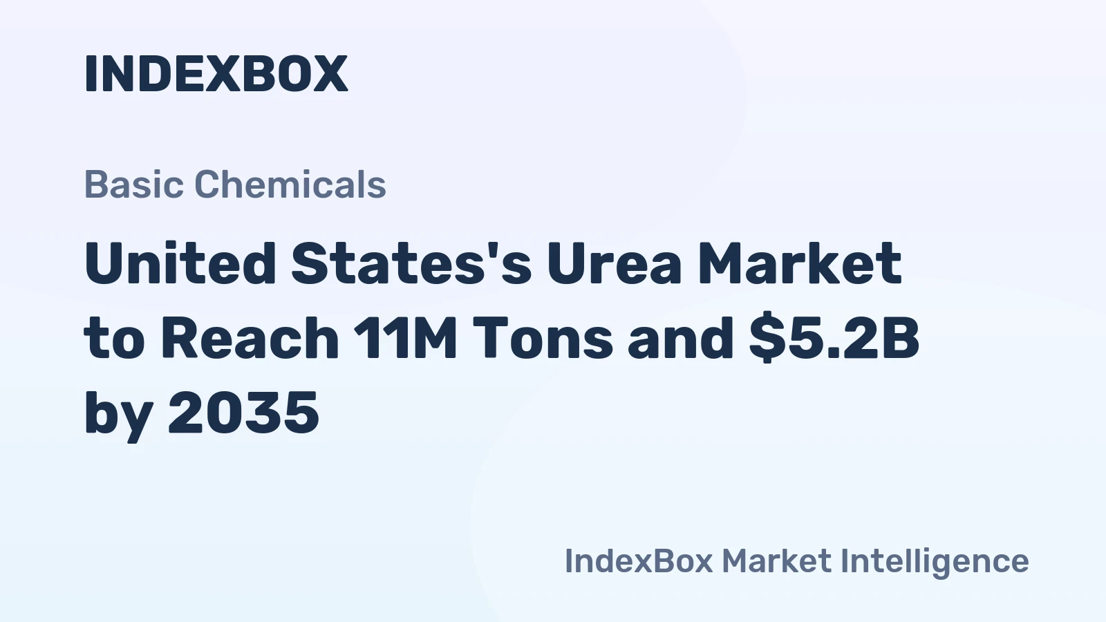 United States's Urea Market to Reach 11M Tons and $5.2B by 2035