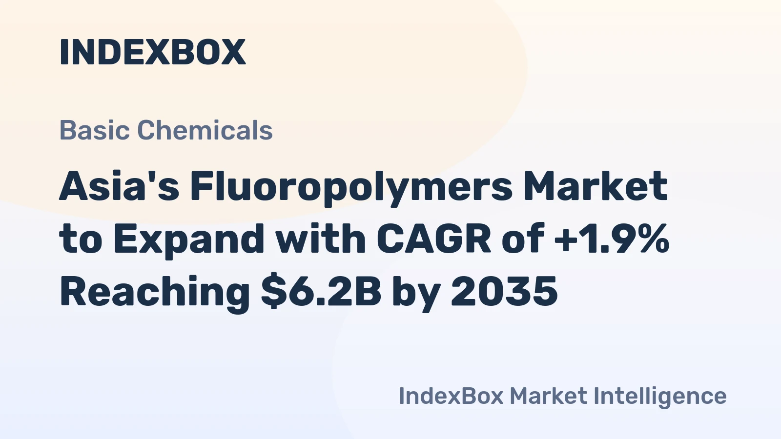 Asia's Fluoropolymers Market to Expand with CAGR of +1.9% Reaching $6.2B by 2035