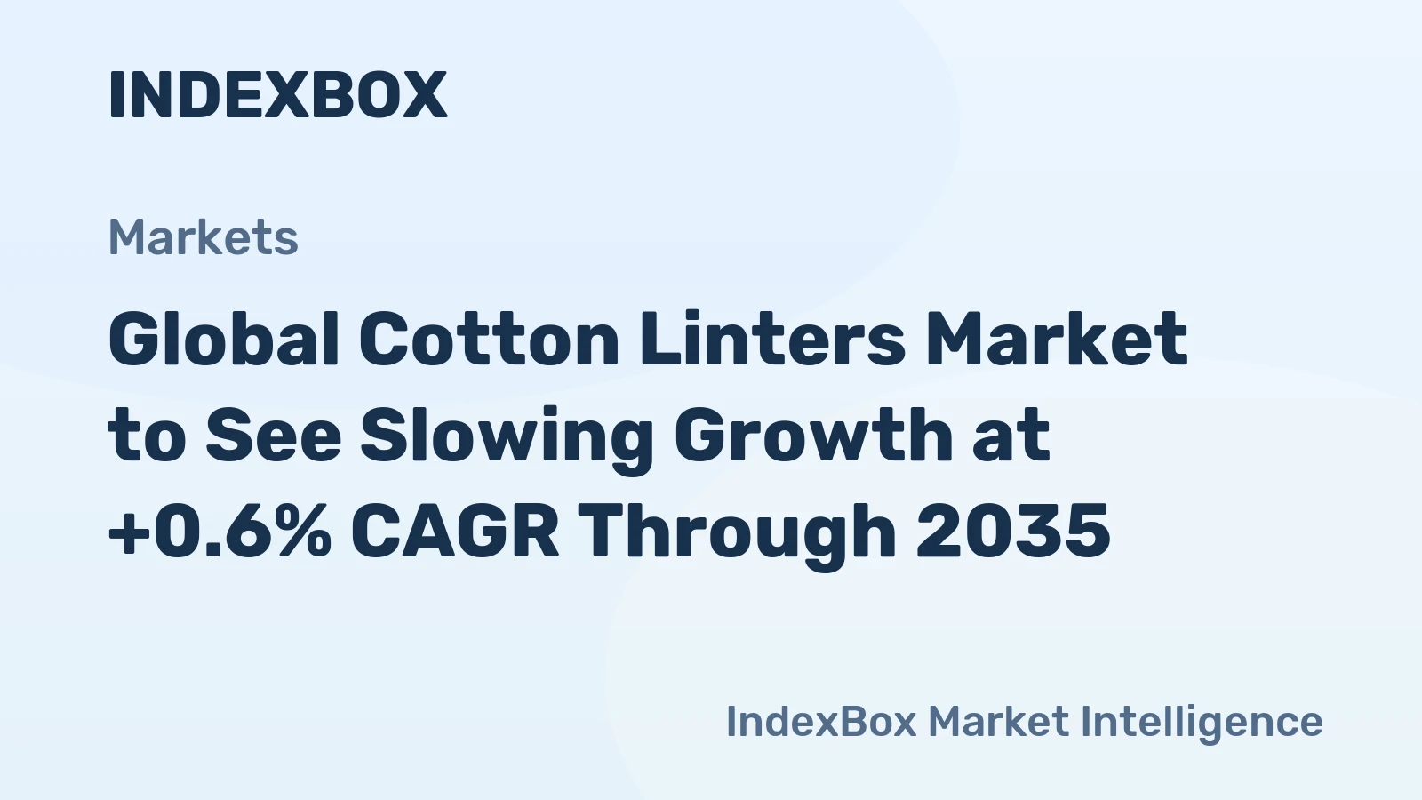 Global Cotton Linters Market to See Slowing Growth at +0.6% CAGR Through 2035
