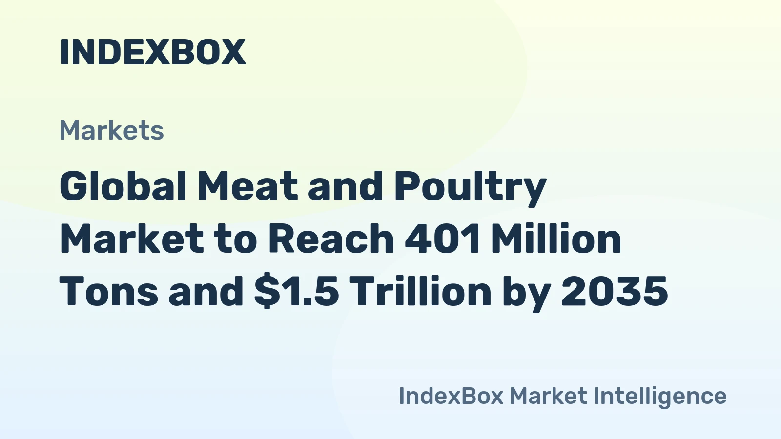 Global Meat and Poultry Market to Reach 401 Million Tons and $1.5 Trillion by 2035