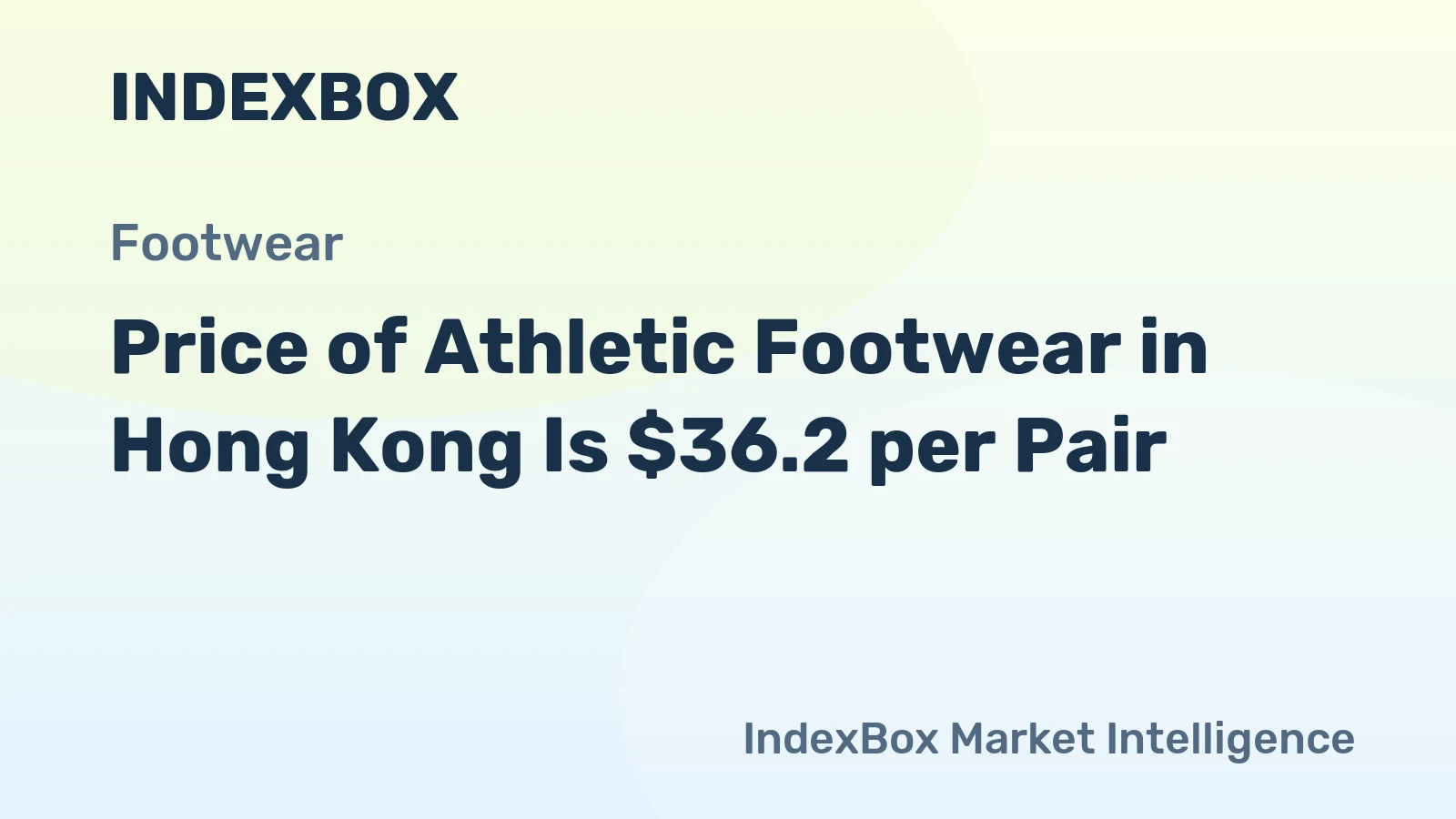 Price of Athletic Footwear in Hong Kong Is $36.2 per Pair