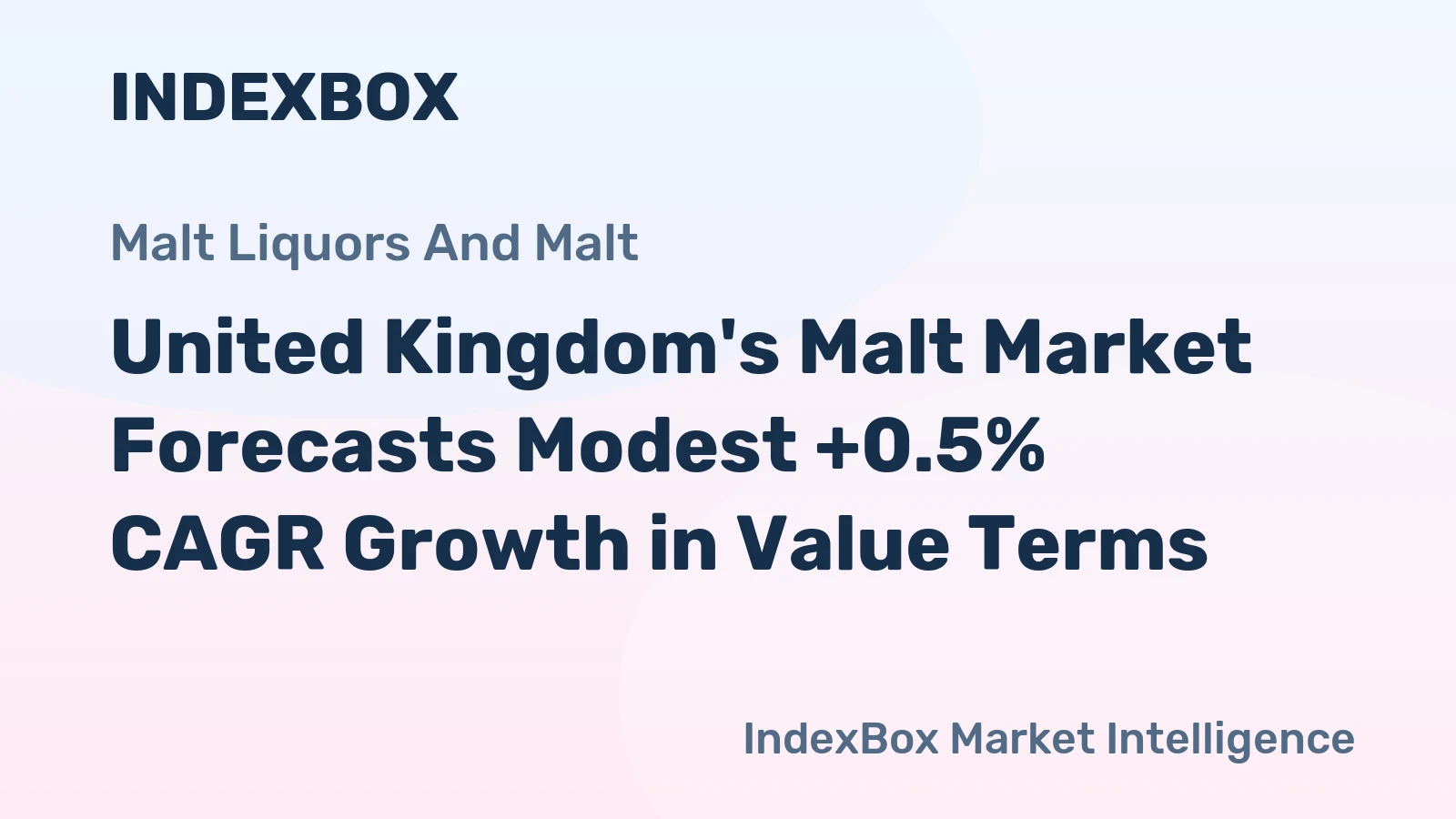 United Kingdom's Malt Market Forecasts Modest +0.5% CAGR Growth in Value Terms