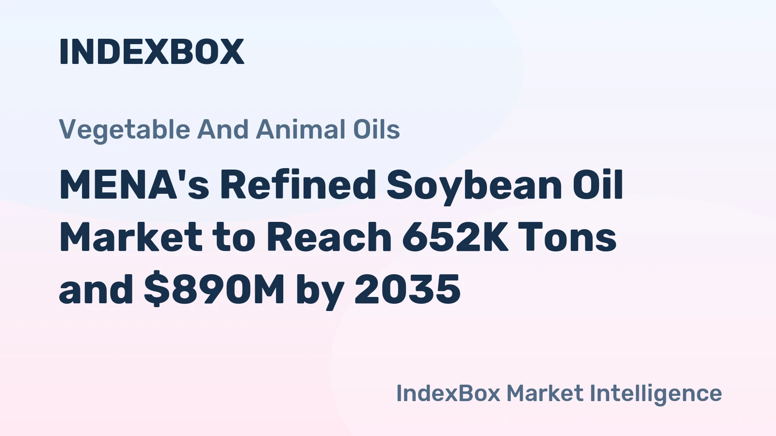 MENA's Refined Soybean Oil Market to Reach 652K Tons and $890M by 2035
