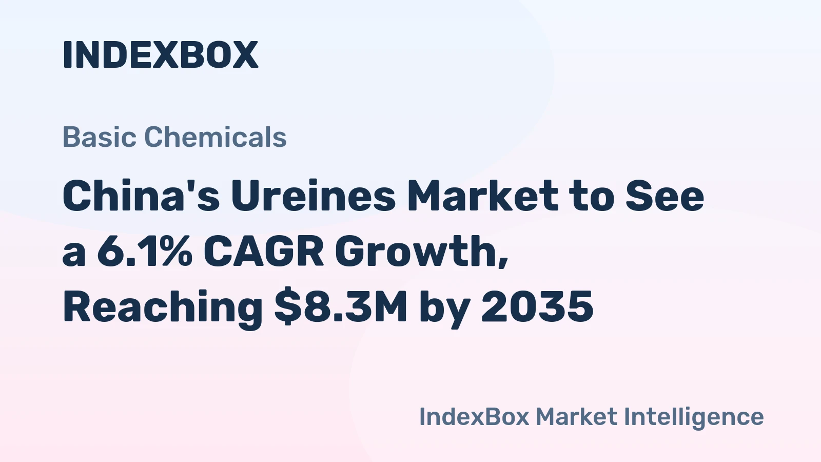 China's Ureines Market to See a 6.1% CAGR Growth, Reaching $8.3M by 2035