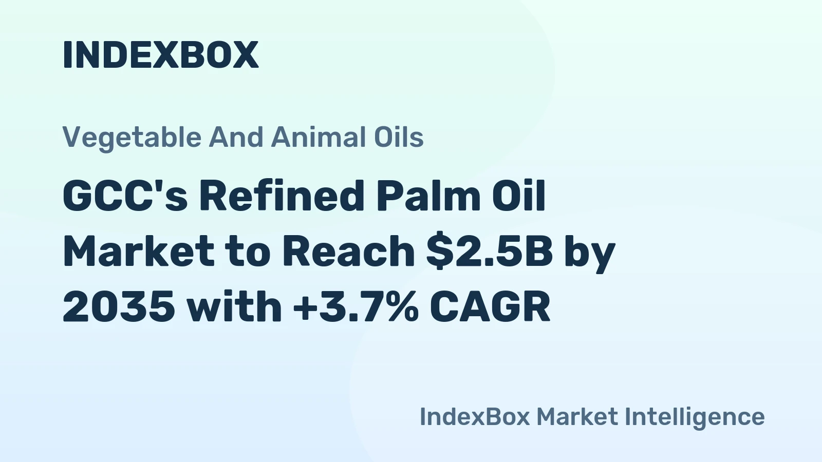 GCC's Refined Palm Oil Market to Reach $2.5B by 2035 with +3.7% CAGR