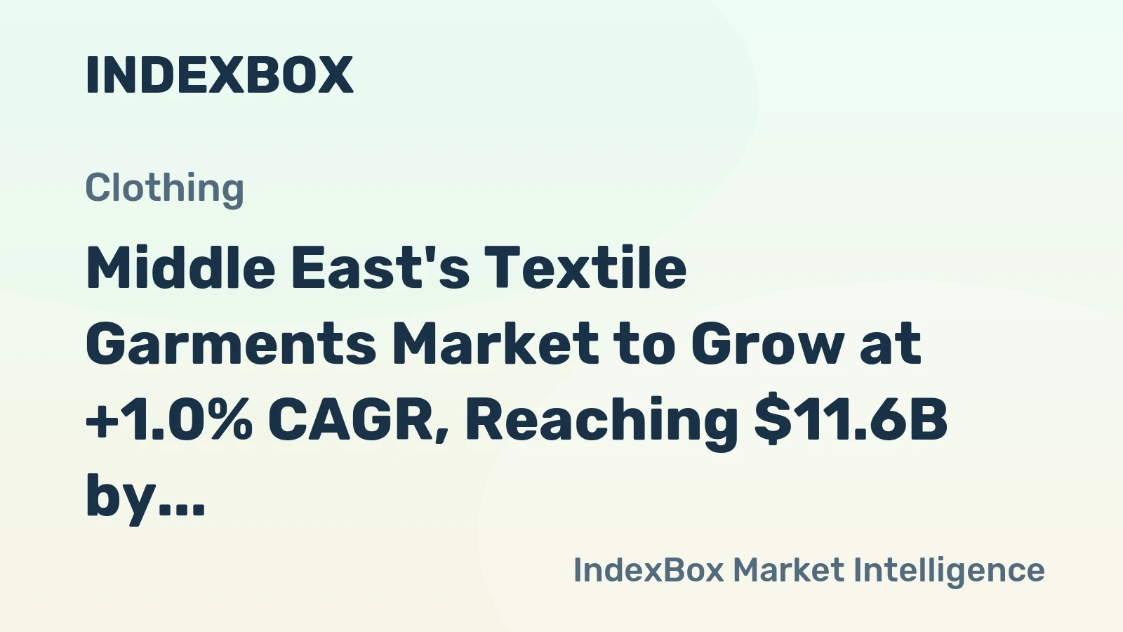 Middle East's Textile Garments Market to Grow at +1.0% CAGR, Reaching $11.6B by 2035