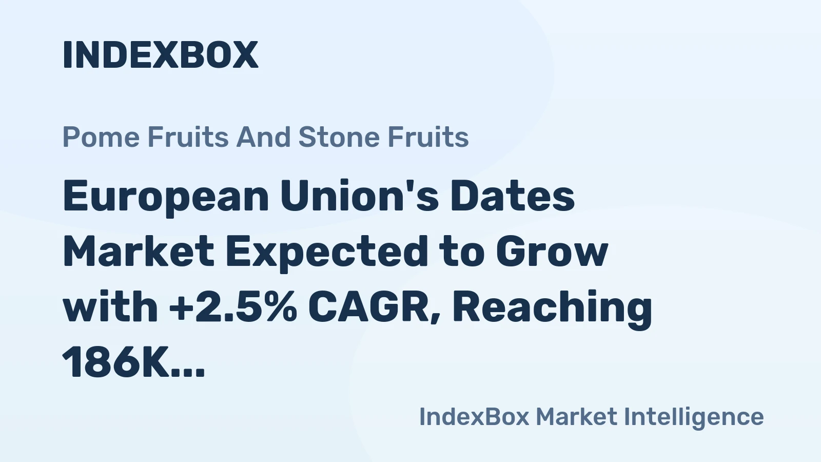European Union's Dates Market Expected to Grow with +2.5% CAGR, Reaching 186K Tons by 2035, Valued at $562M