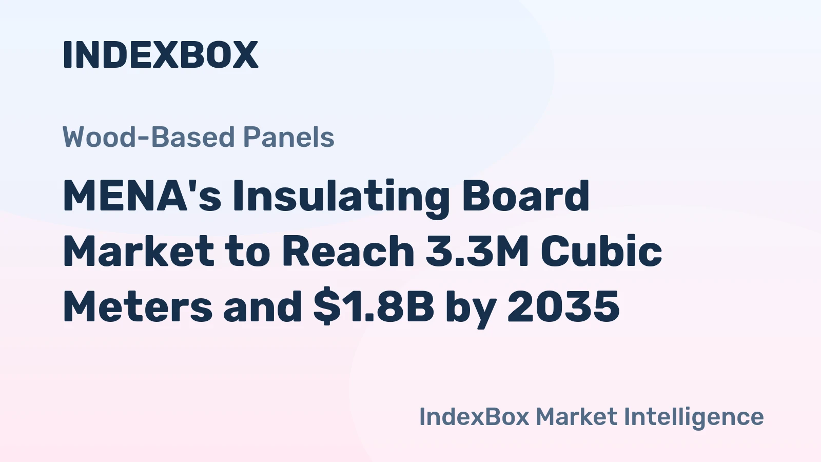 MENA's Insulating Board Market to Reach 3.3M Cubic Meters and $1.8B by 2035