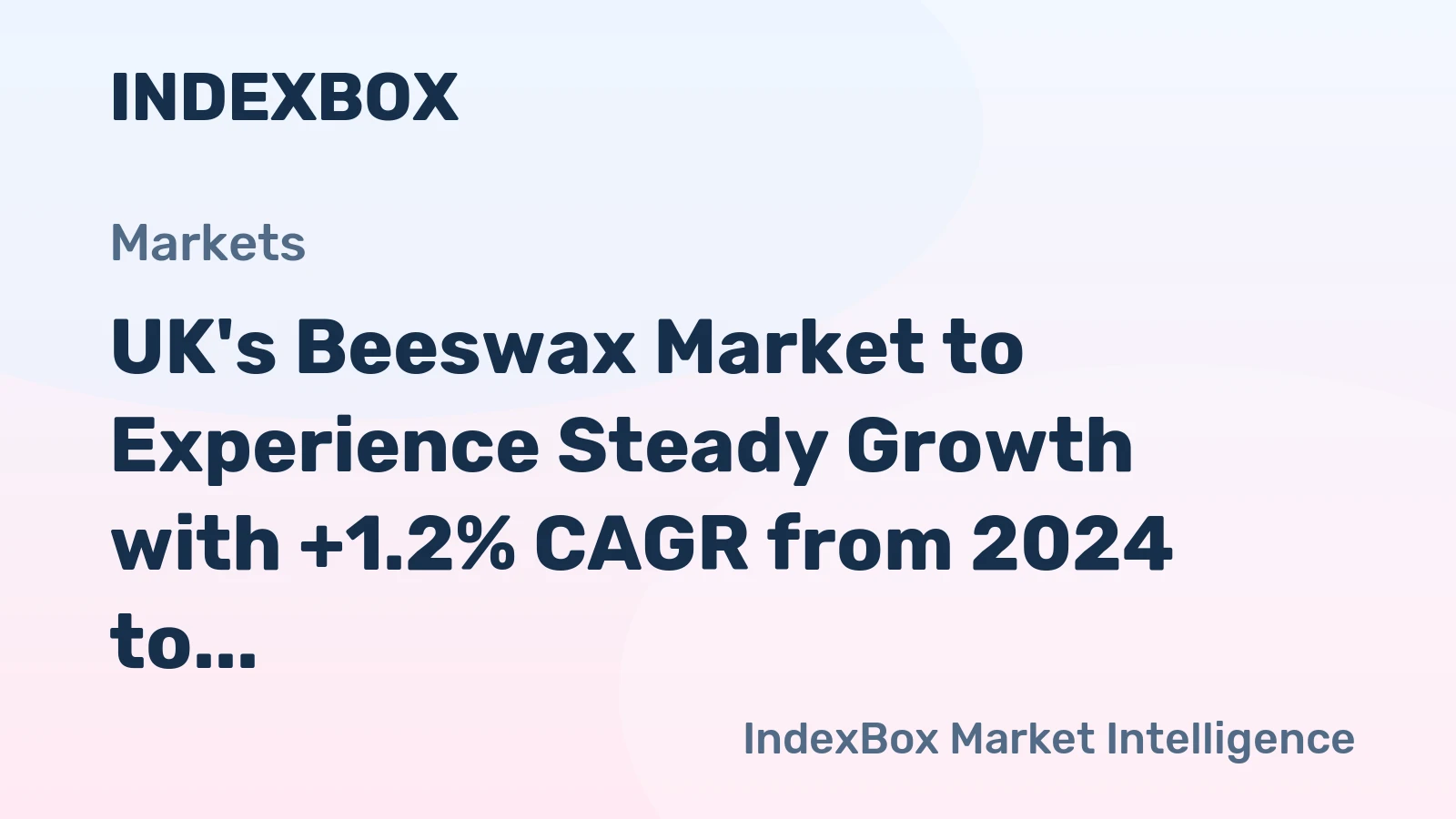 UK's Beeswax Market to Experience Steady Growth with +1.2% CAGR from 2024 to 2035