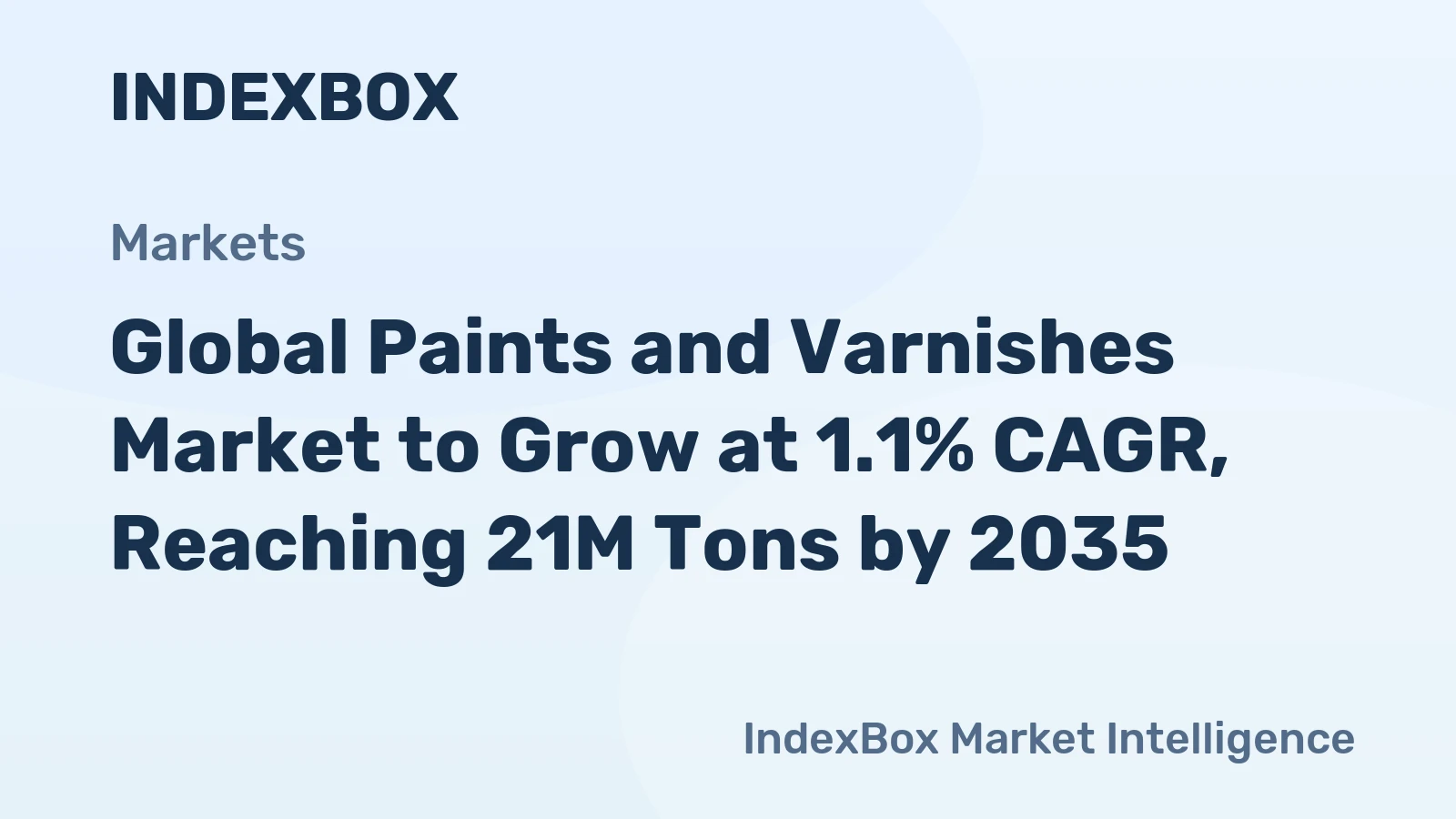 Global Paints and Varnishes Market to Grow at 1.1% CAGR, Reaching 21M Tons by 2035