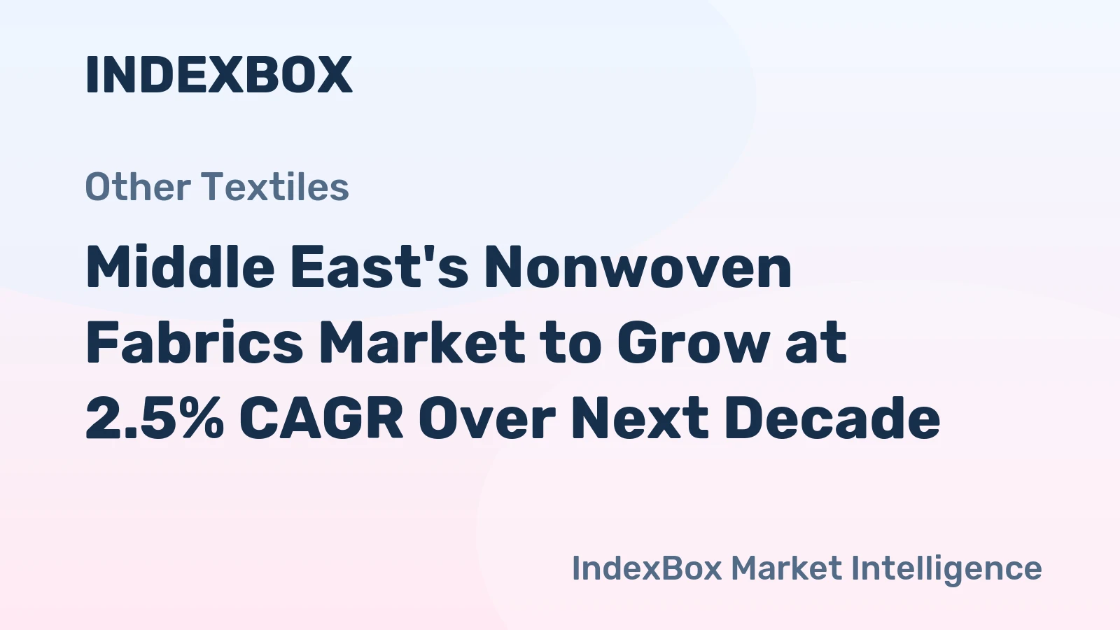 Middle East's Nonwoven Fabrics Market to Grow at 2.5% CAGR Over Next Decade