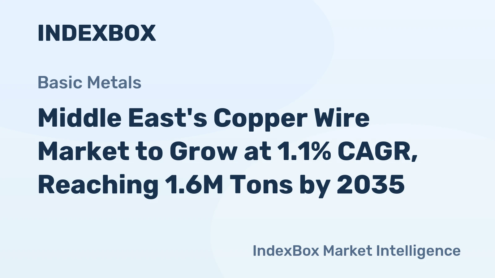 Middle East's Copper Wire Market to Grow at 1.1% CAGR, Reaching 1.6M Tons by 2035