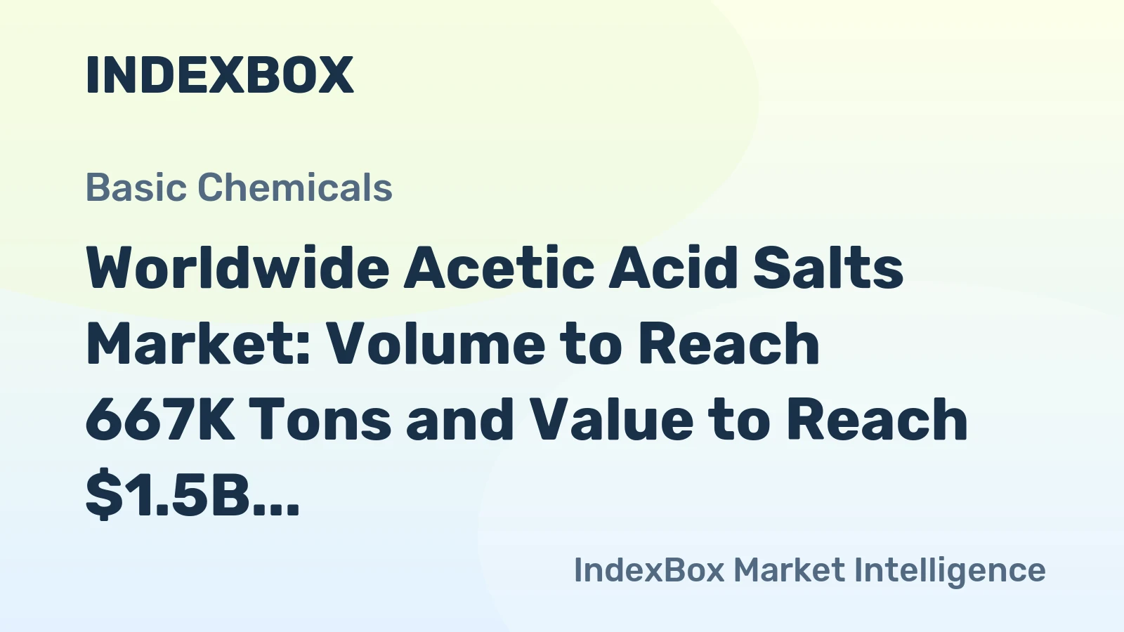 Worldwide Acetic Acid Salts Market: Volume to Reach 667K Tons and Value to Reach $1.5B by 2035