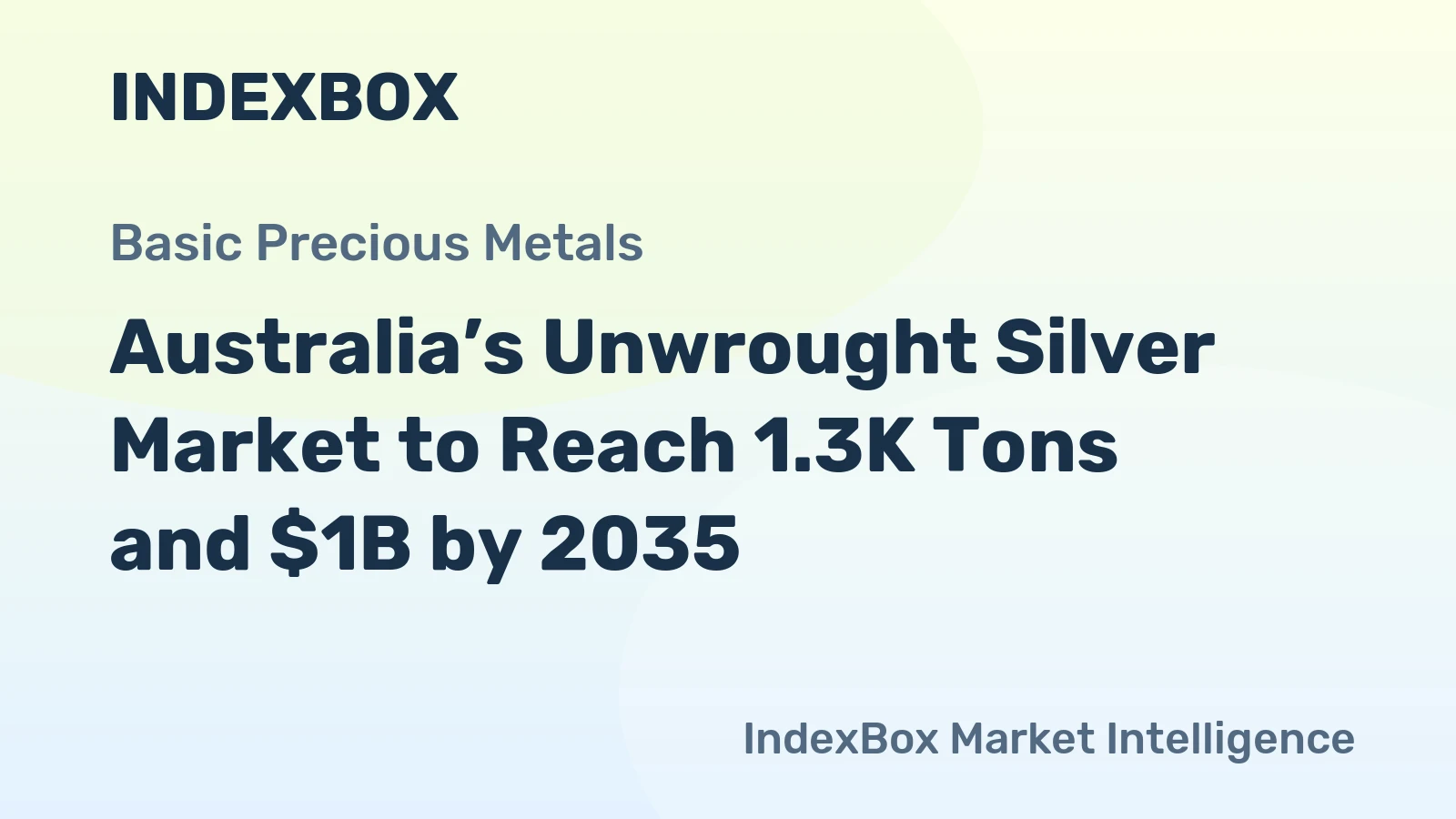 Australia’s Unwrought Silver Market to Reach 1.3K Tons and $1B by 2035