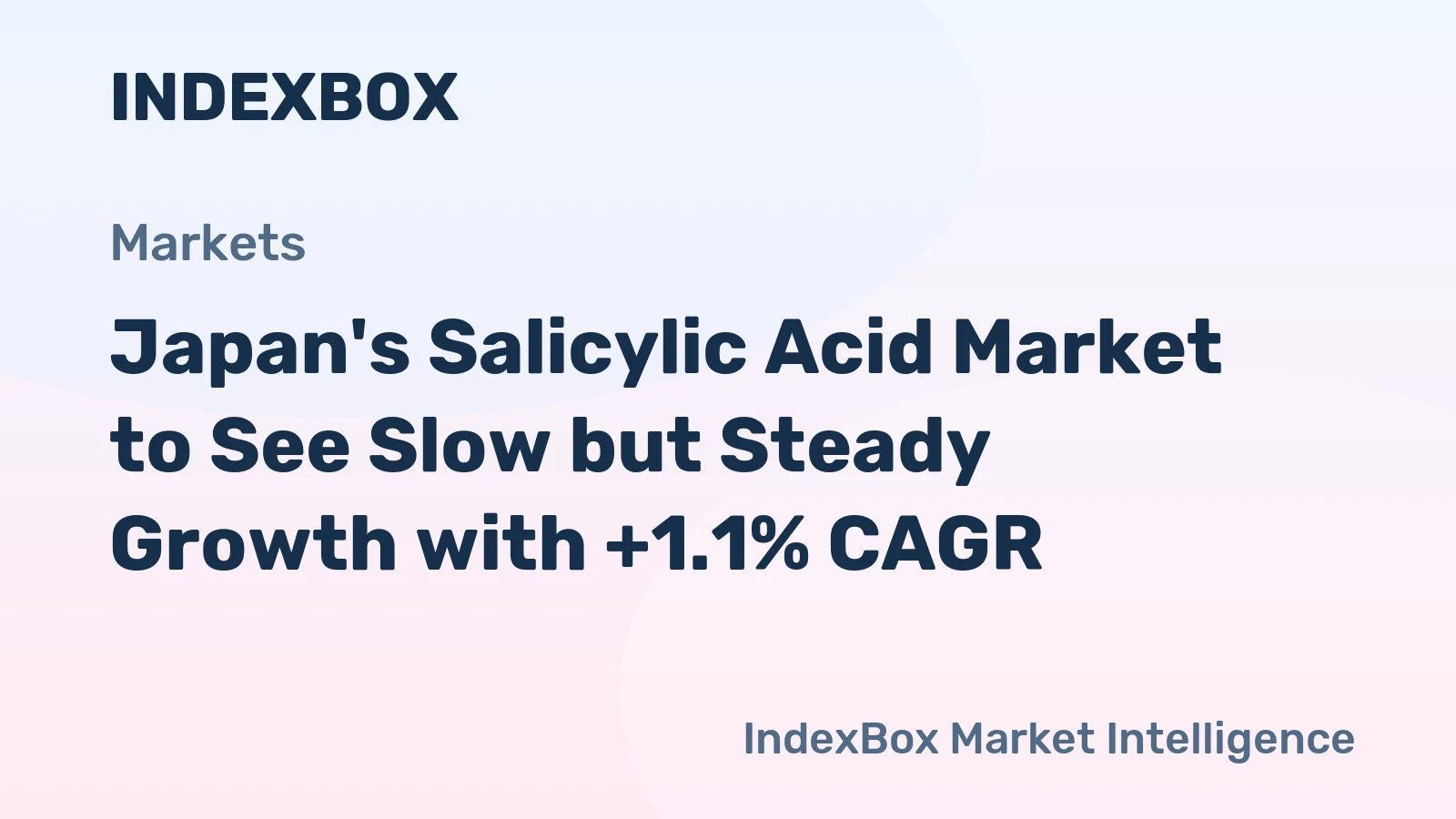 Japan's Salicylic Acid Market to See Slow but Steady Growth with +1.1% CAGR