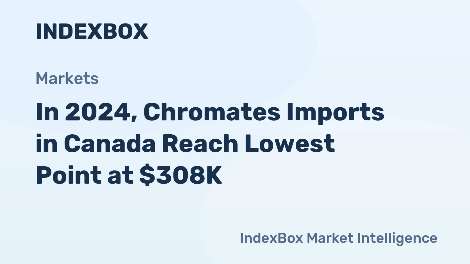 In 2024, Chromates Imports in Canada Reach Lowest Point at $308K