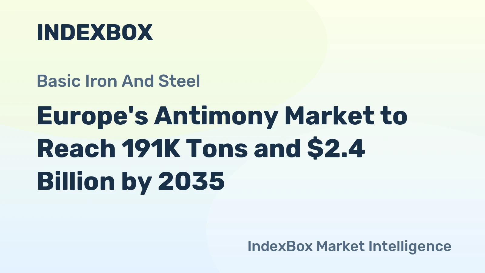 Europe's Antimony Market to Reach 191K Tons and $2.4 Billion by 2035