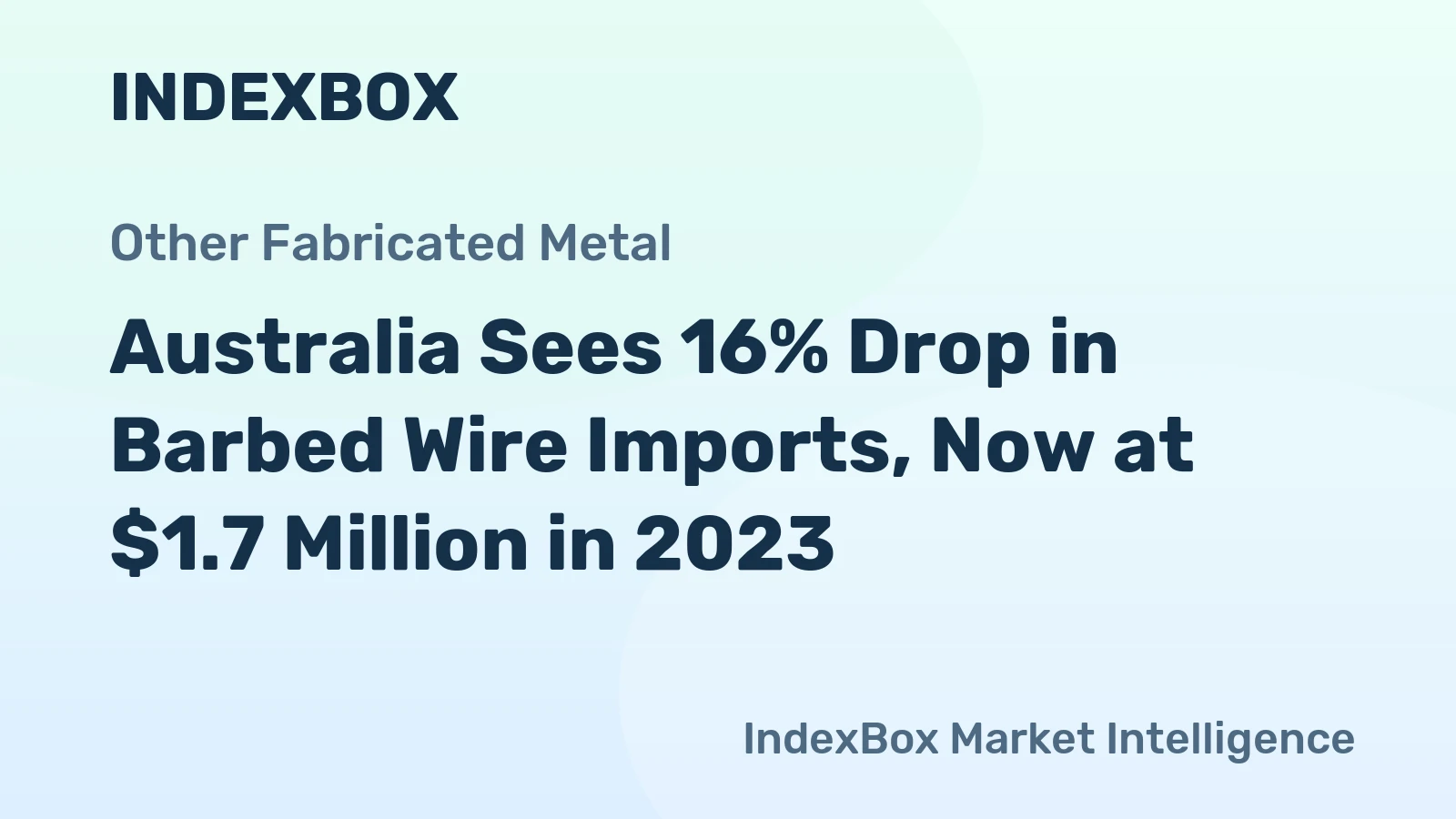 Australia Sees 16% Drop in Barbed Wire Imports, Now at $1.7 Million in 2023