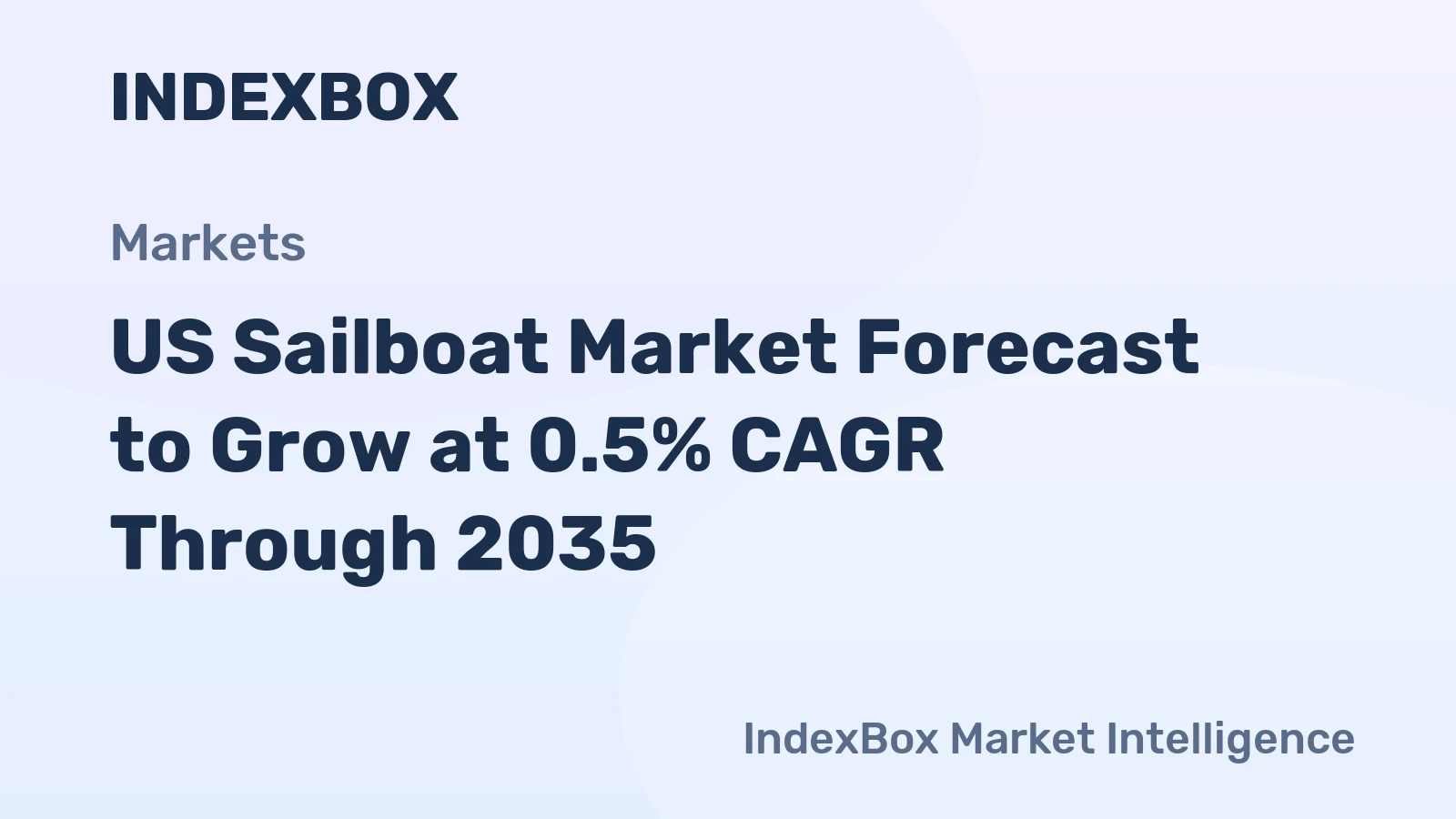 US Sailboat Market Forecast to Grow at 0.5% CAGR Through 2035