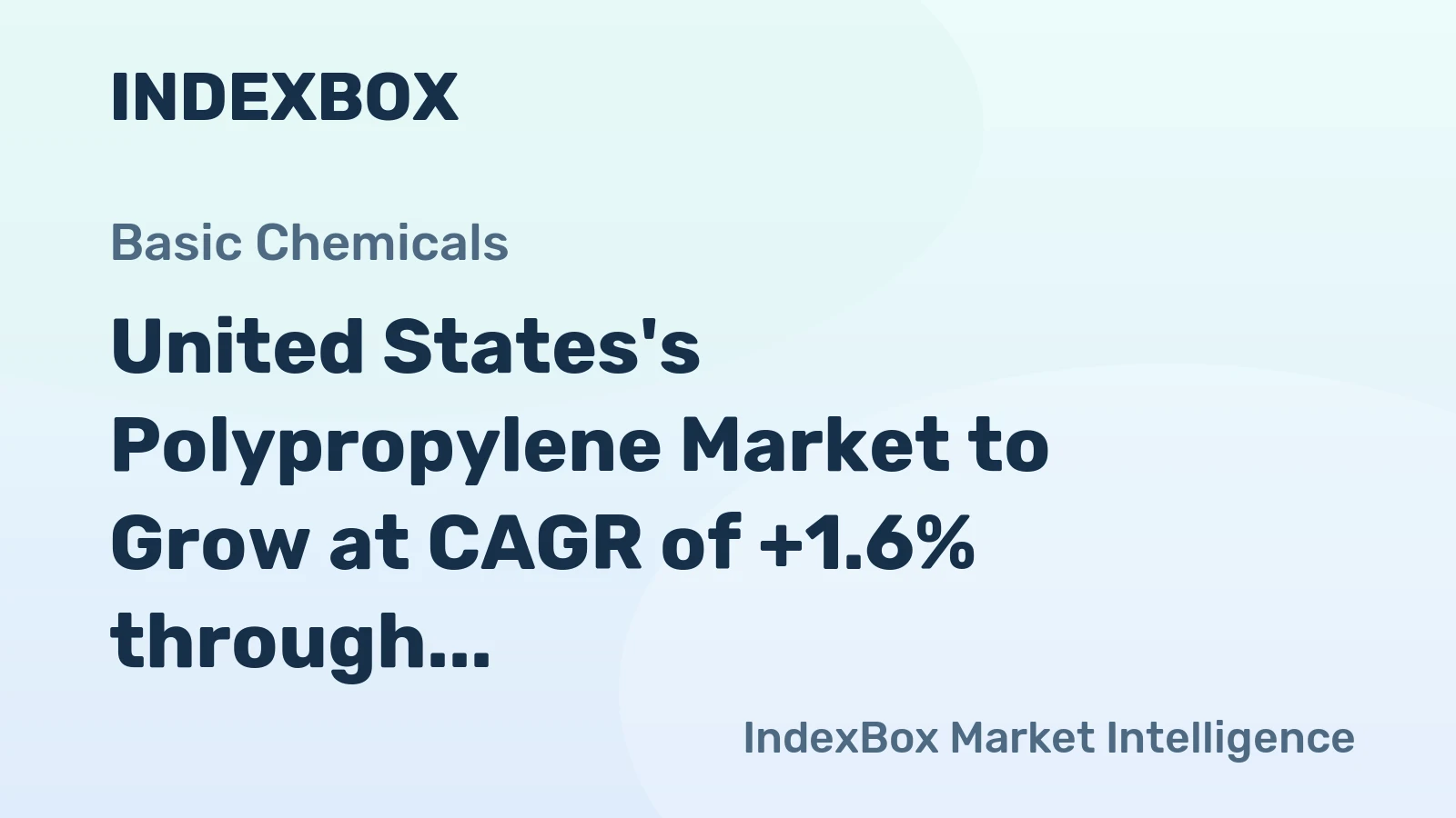 United States's Polypropylene Market to Grow at CAGR of +1.6% through 2035, Expected to Reach $25.5B by 2035