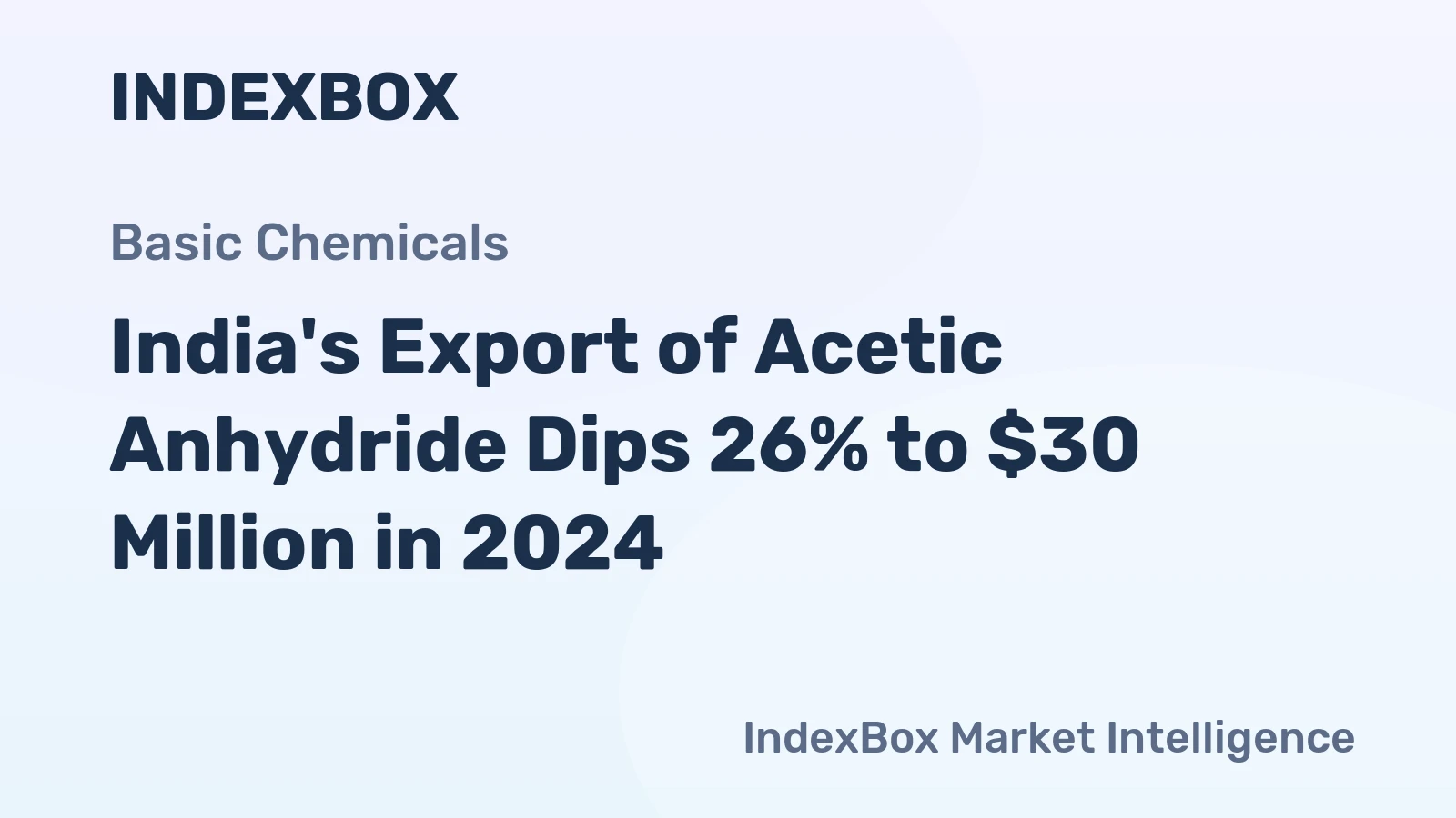 India's Export of Acetic Anhydride Dips 26% to $30 Million in 2024