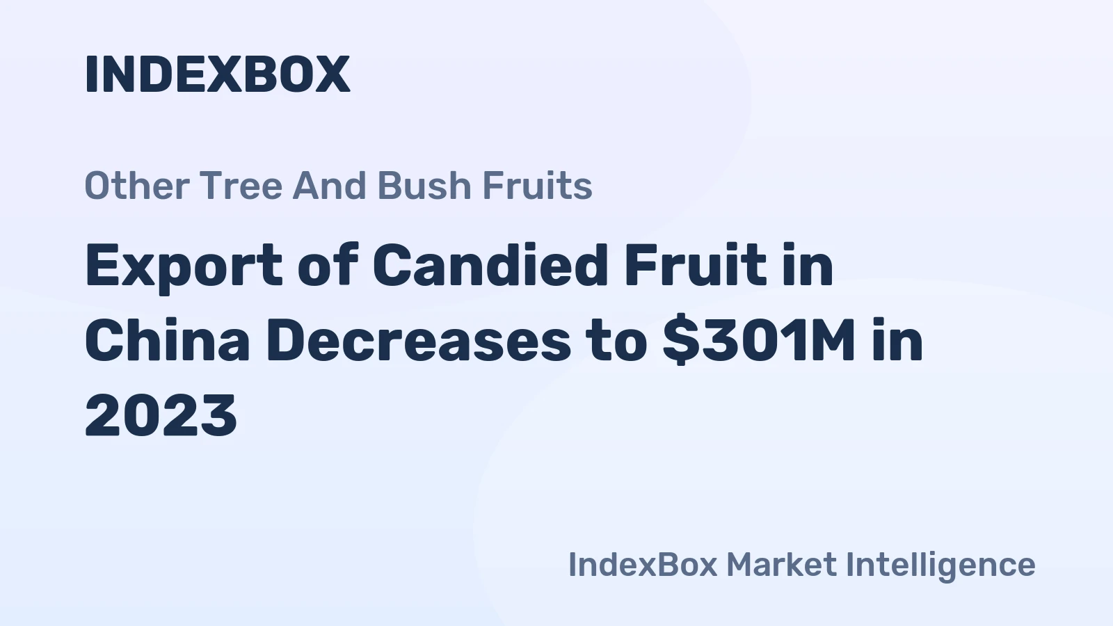 Export of Candied Fruit in China Decreases to $301M in 2023
