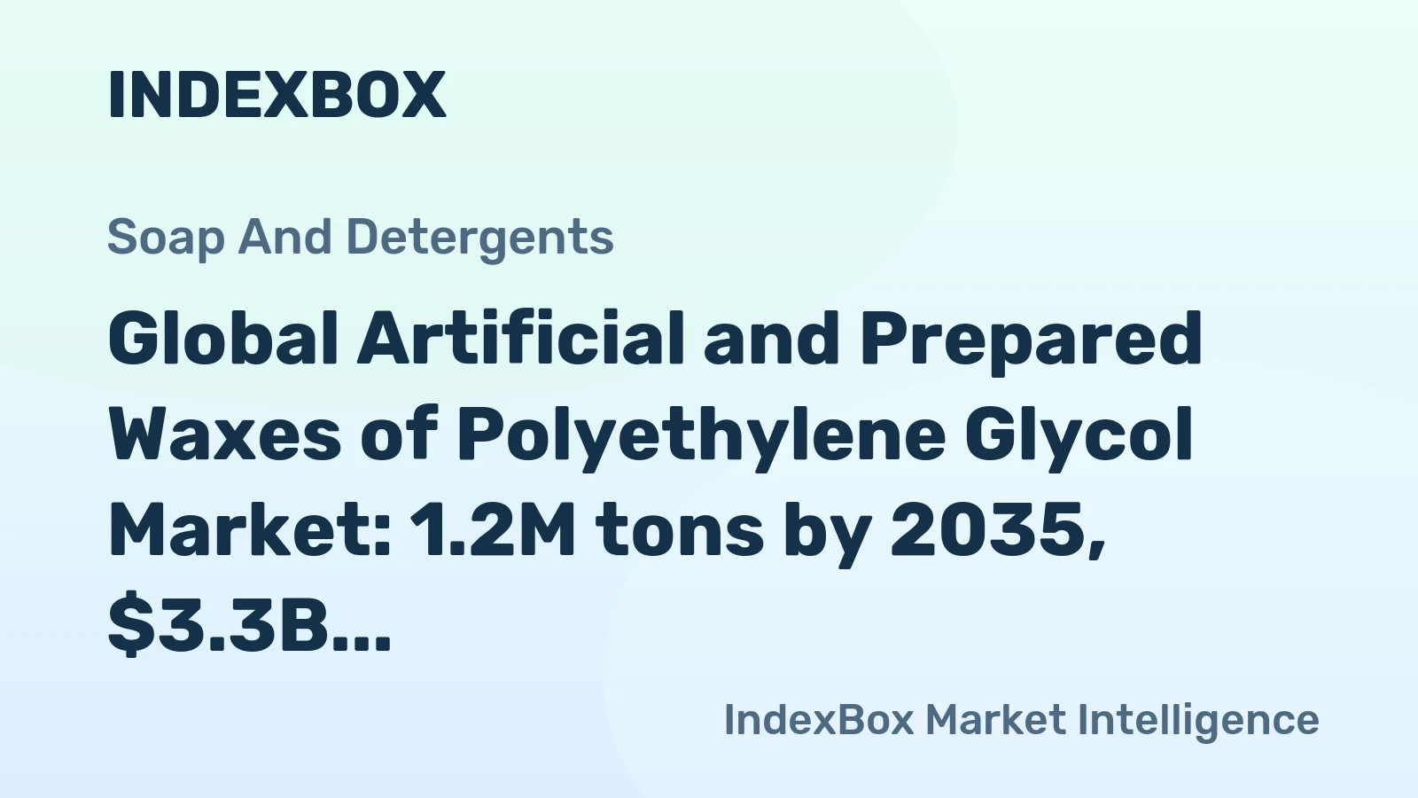 Global Artificial and Prepared Waxes of Polyethylene Glycol Market: 1.2M tons by 2035, $3.3B in value