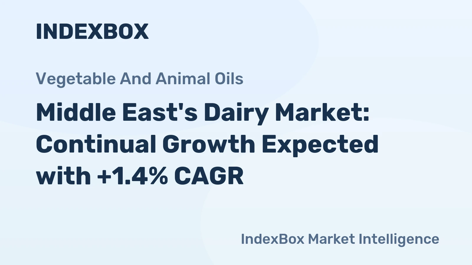 Middle East's Dairy Market: Continual Growth Expected with +1.4% CAGR