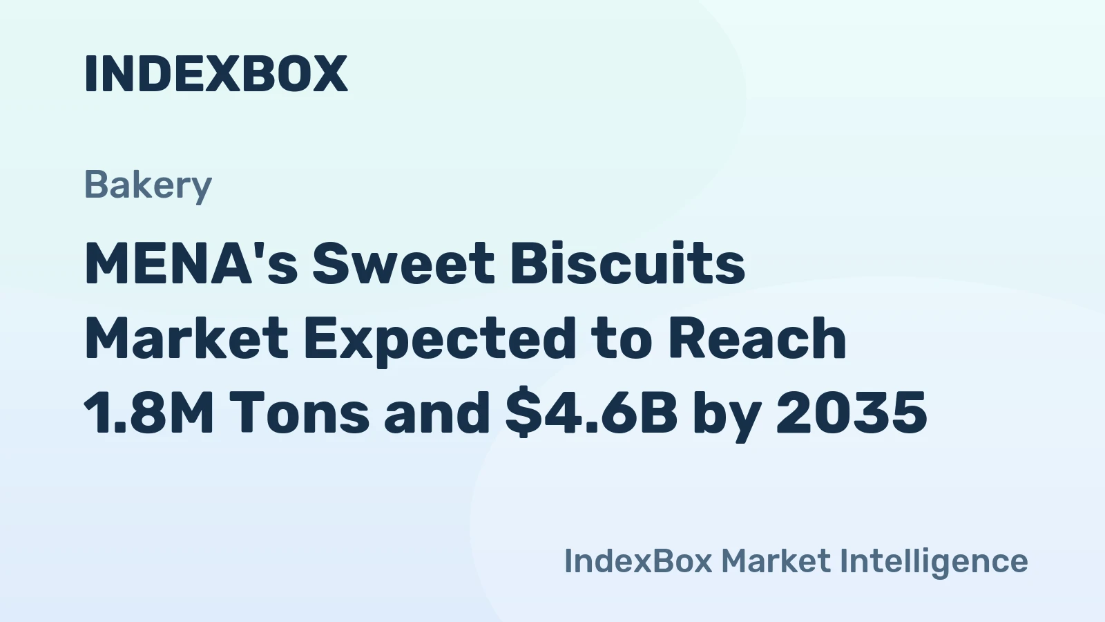 MENA's Sweet Biscuits Market Expected to Reach 1.8M Tons and $4.6B by 2035