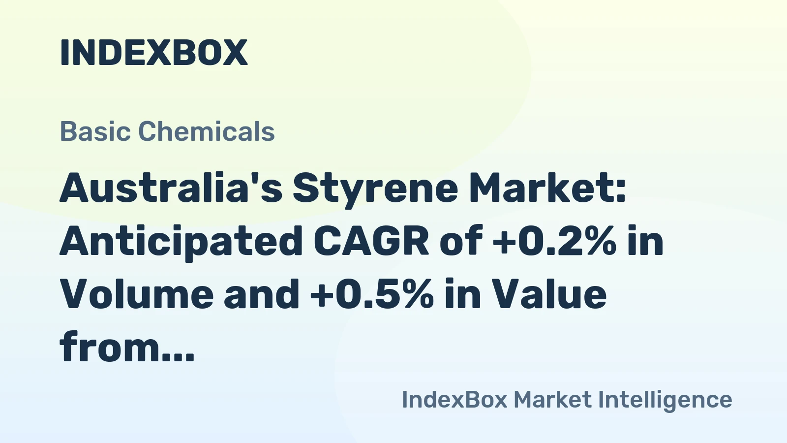 Australia's Styrene Market: Anticipated CAGR of +0.2% in Volume and +0.5% in Value from 2024 to 2035