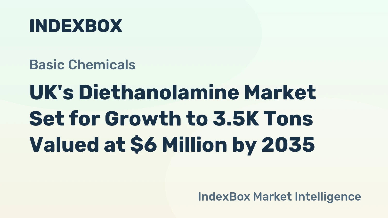 UK's Diethanolamine Market Set for Growth to 3.5K Tons Valued at $6 Million by 2035