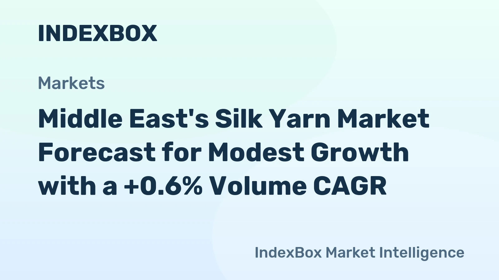 Middle East's Silk Yarn Market Forecast for Modest Growth with a +0.6% Volume CAGR