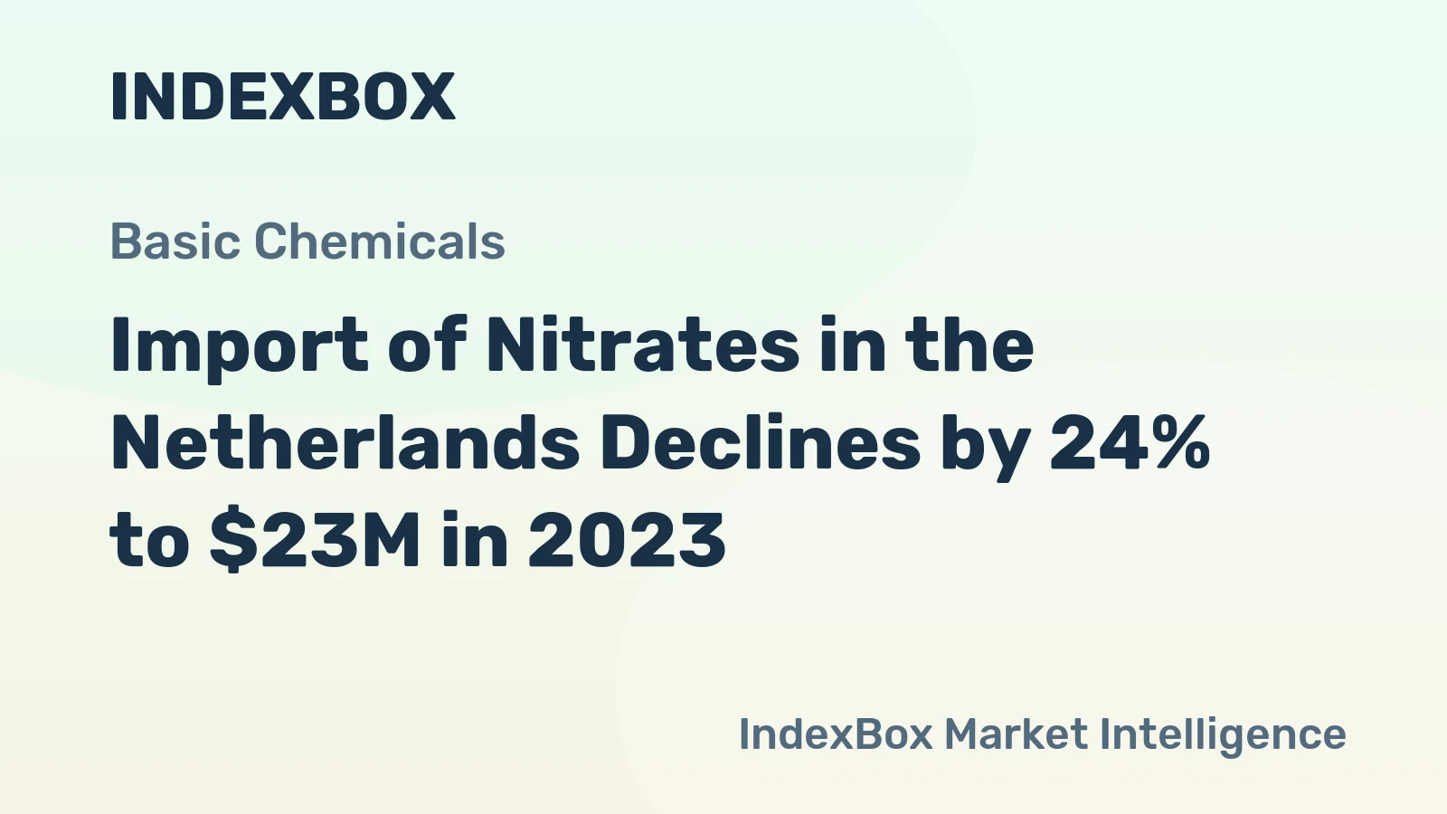 Import of Nitrates in the Netherlands Declines by 24% to $23M in 2023