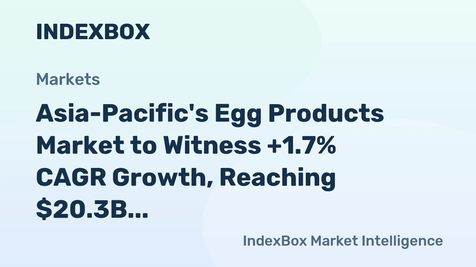 Asia-Pacific's Egg Products Market to Witness +1.7% CAGR Growth, Reaching $20.3B by 2035